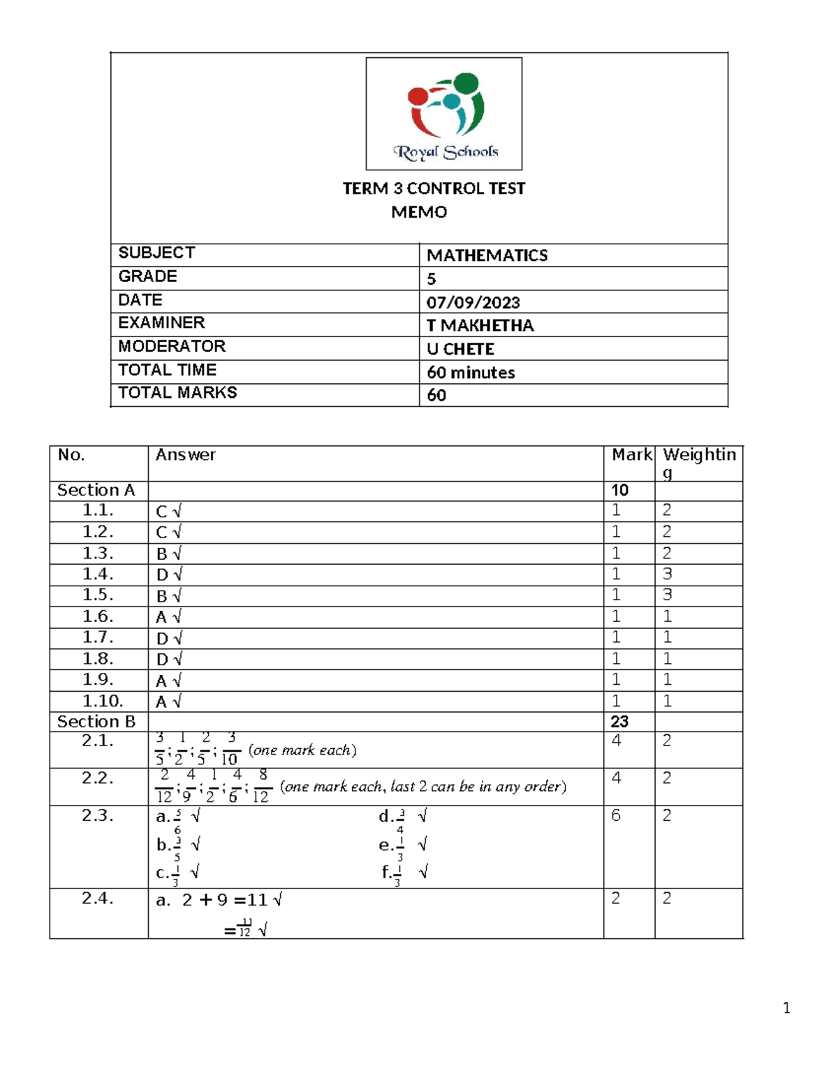 TERM 3 Control TEST MEMO - 1 TERM 3 CONTROL TEST MEMO SUBJECT ...