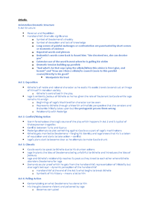 NESA Reference Sheet - – 1 – NSW Education Standards Authority 2020 ...
