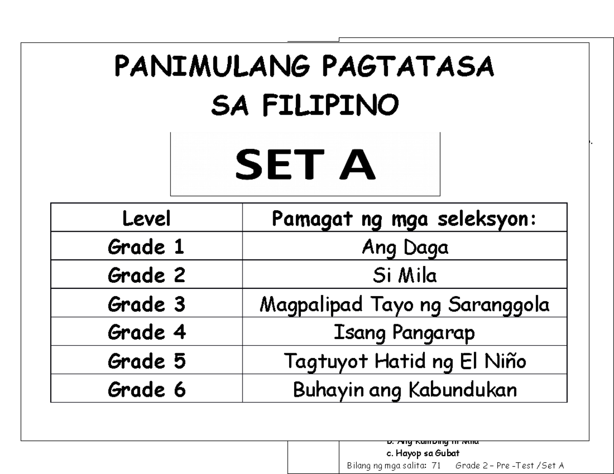 Graded- Passagesset-A-PRE-TEST-eng-n-fil-Copy - ANG DAGA May mesa sa ...