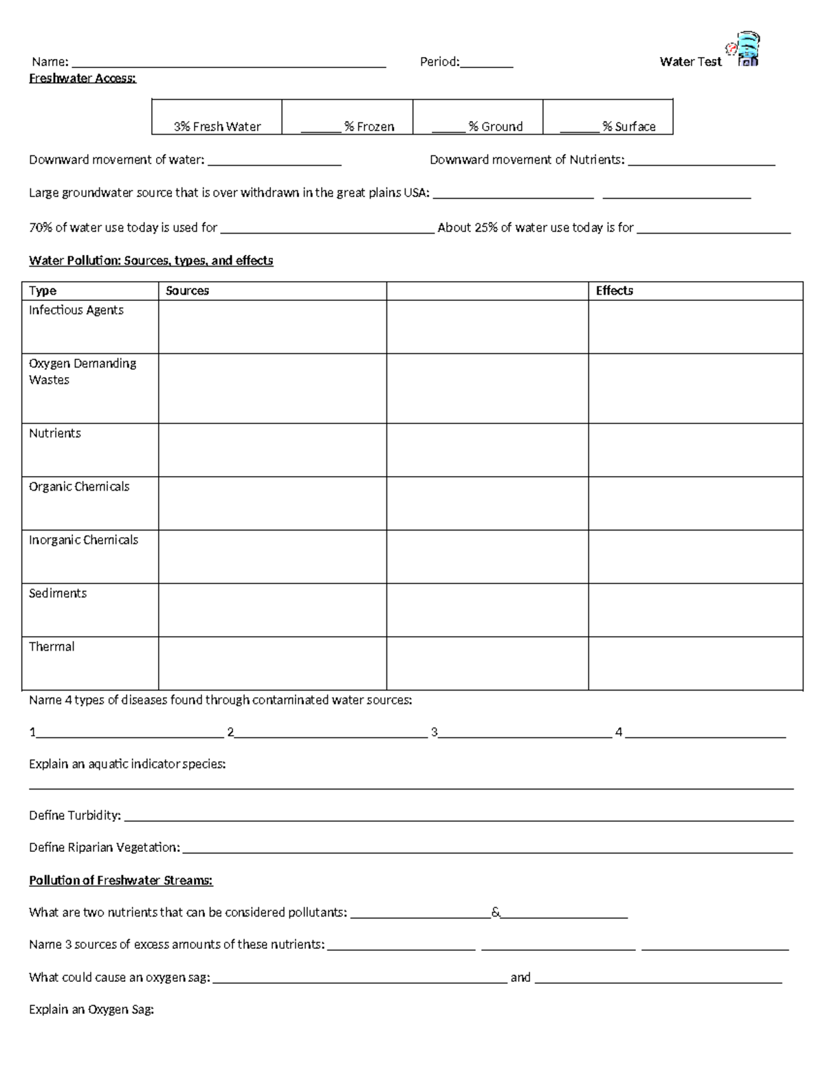 APES unit 7 water study sheet - Name ...