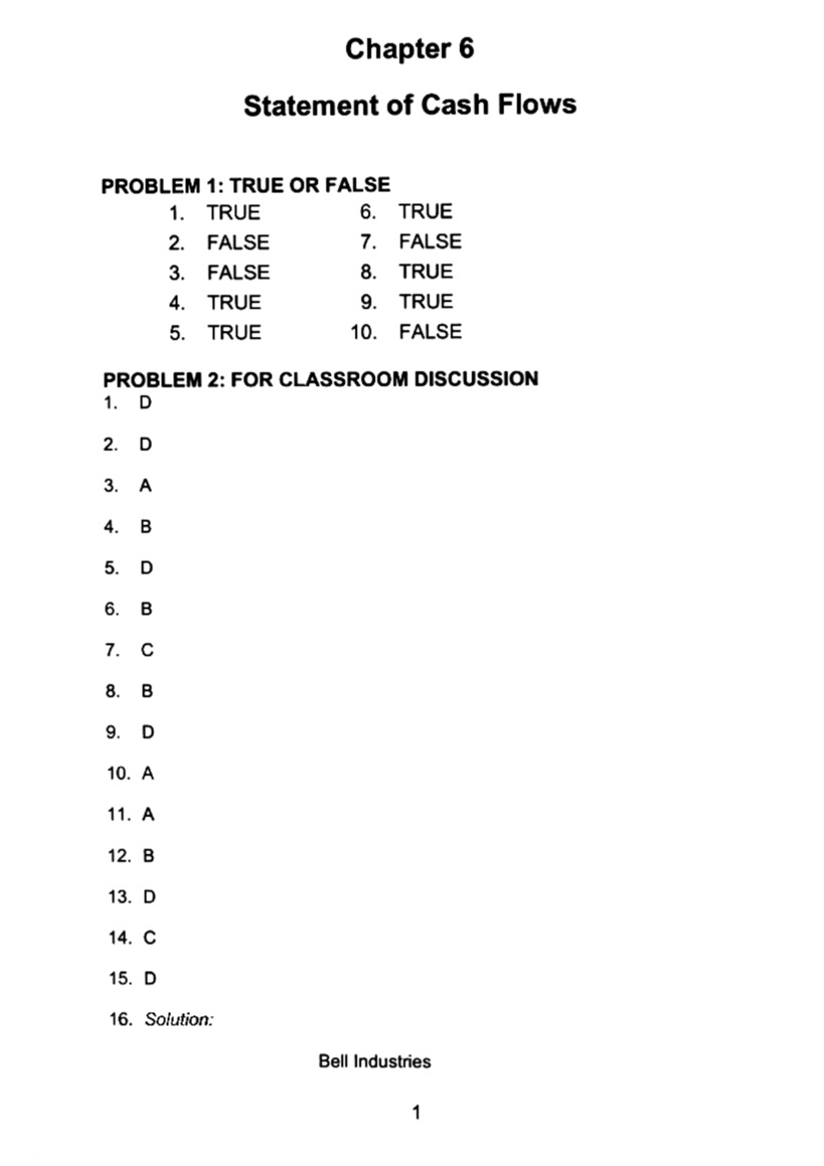 IA3 Chapter 6 - Intermediate - Accountancy - Xavier - Studocu