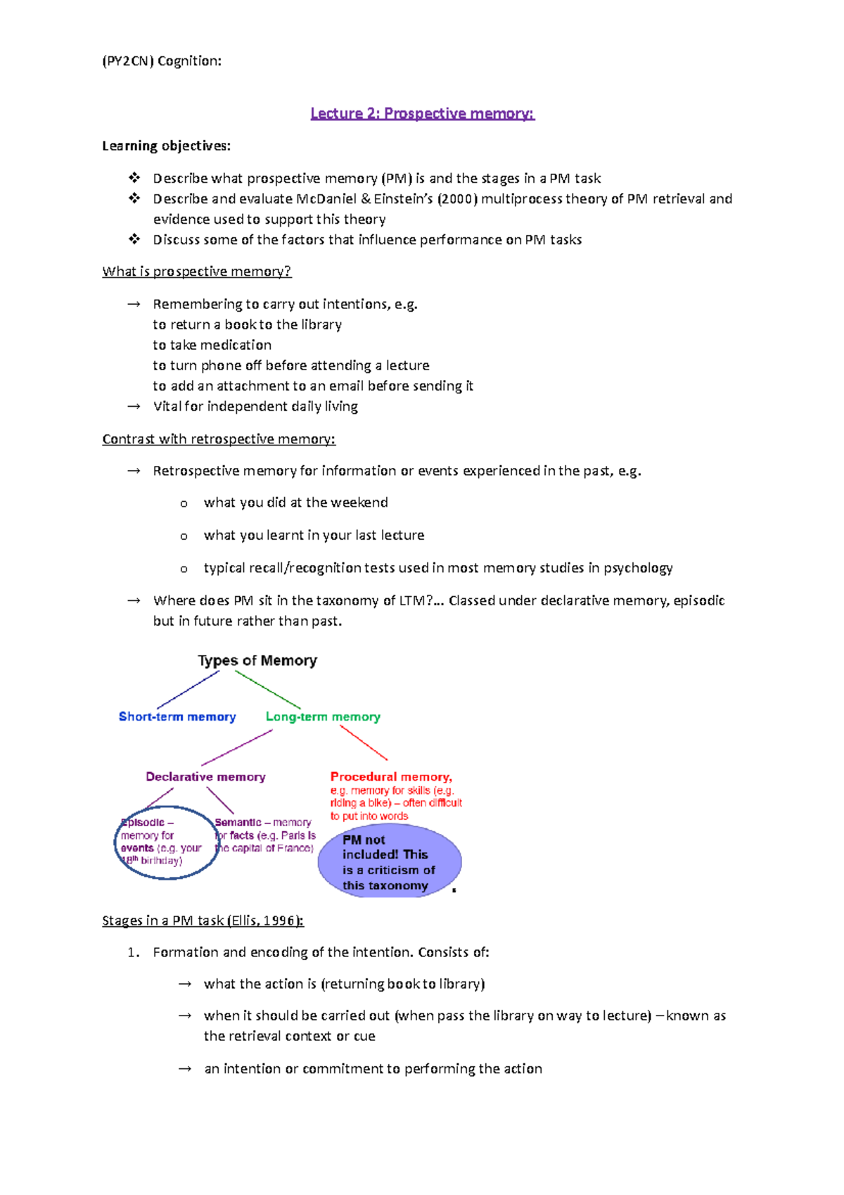 Lecture 2 prospective memory - Lecture 2: Prospective memory: Learning objectives: Describe what ...