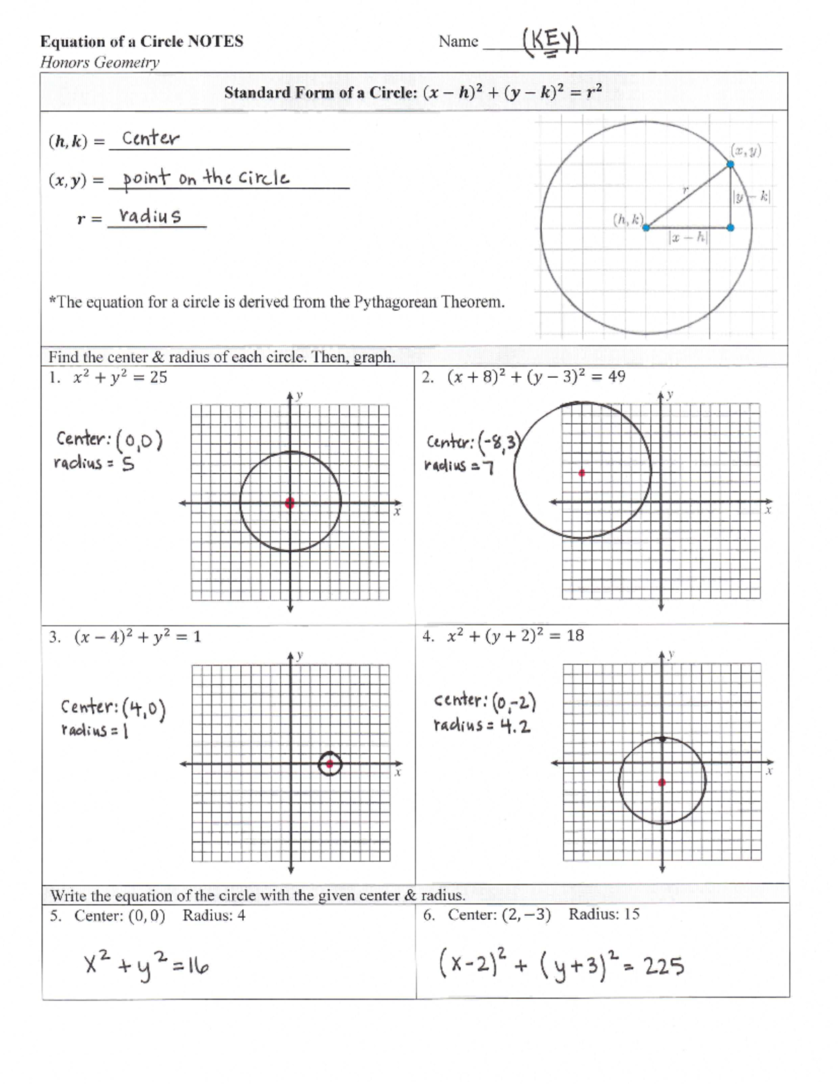 Equation of a Circle Notes KEY - Equation of a Circle NOTES Name (KEY ...