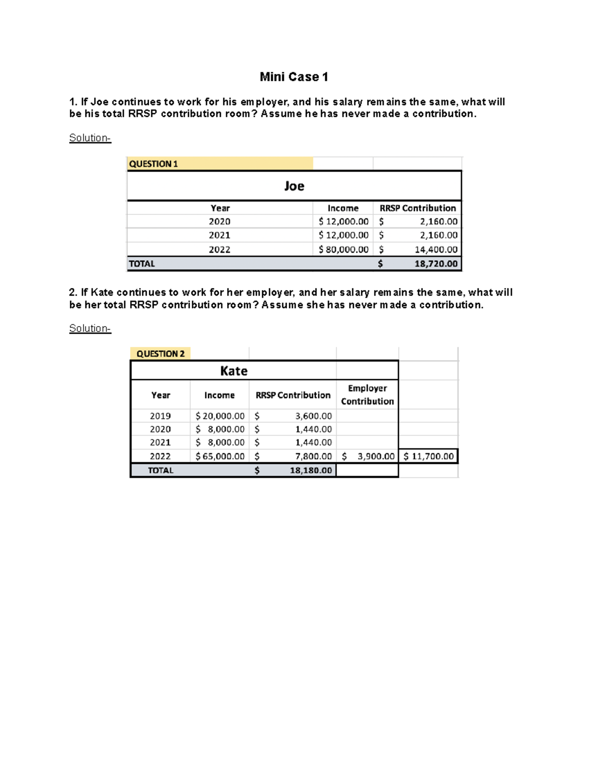 4 - assignment - Mini Case 1 If Joe continues to work for his employer ...