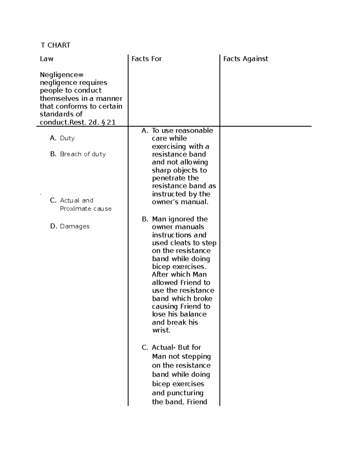 Legal Methods - Practice Exam T Chart - T CHART Law Negligence ...