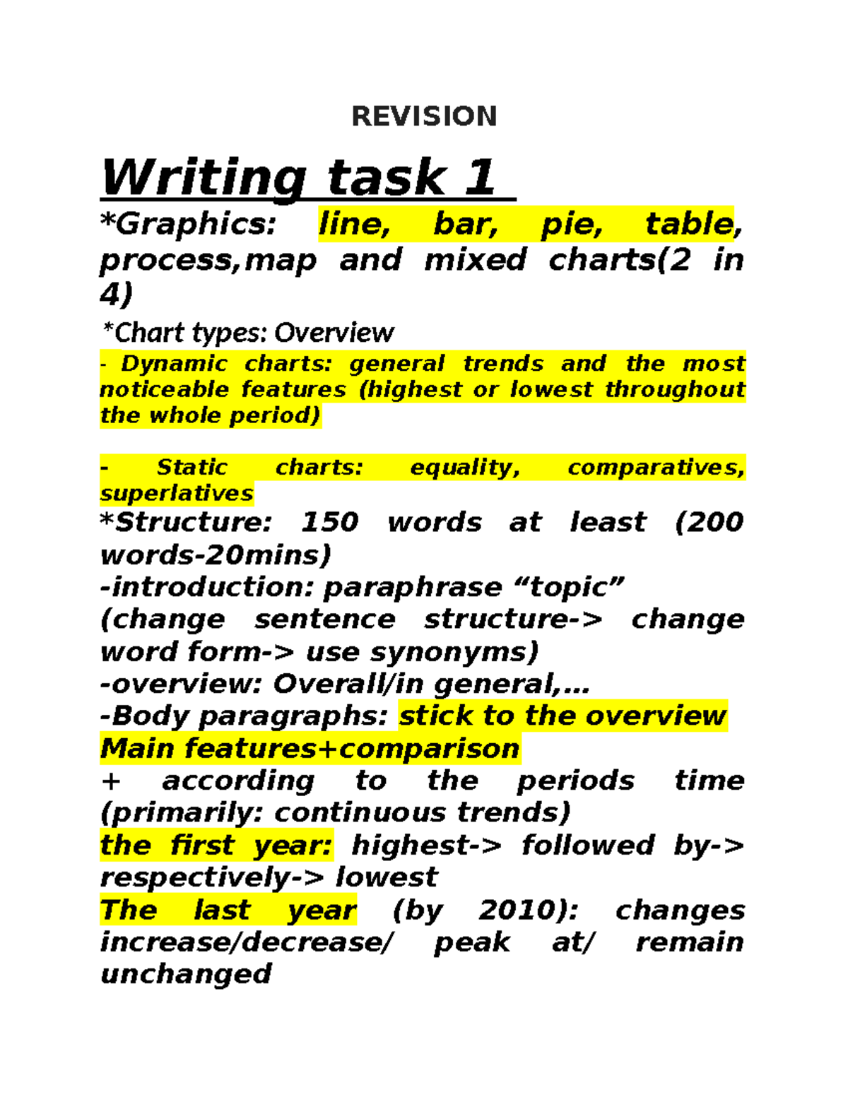 RevisionFWEFW GDN R6USRB ADFGHJJHVC SDFG - REVISION Writing task 1 ...