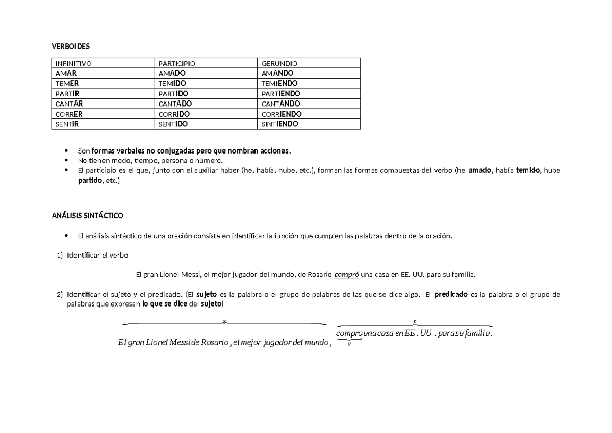 Analisis sintactico - Guía análisis sintáctico - Primaria - VERBOIDES ...