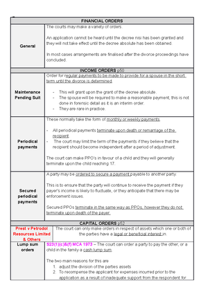 Unit 2 final order - 2122_fam_ws02_ce02_task_02_final_order 1 © The ...