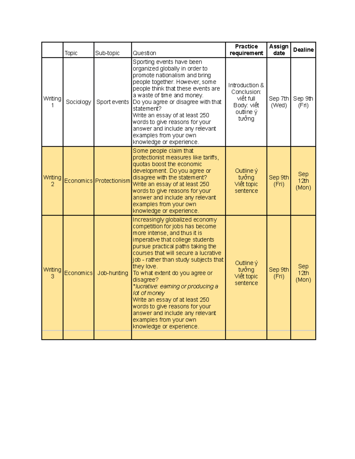 H - rfghykilos9x chnw - Topic Sub-topic Question Practice requirement ...