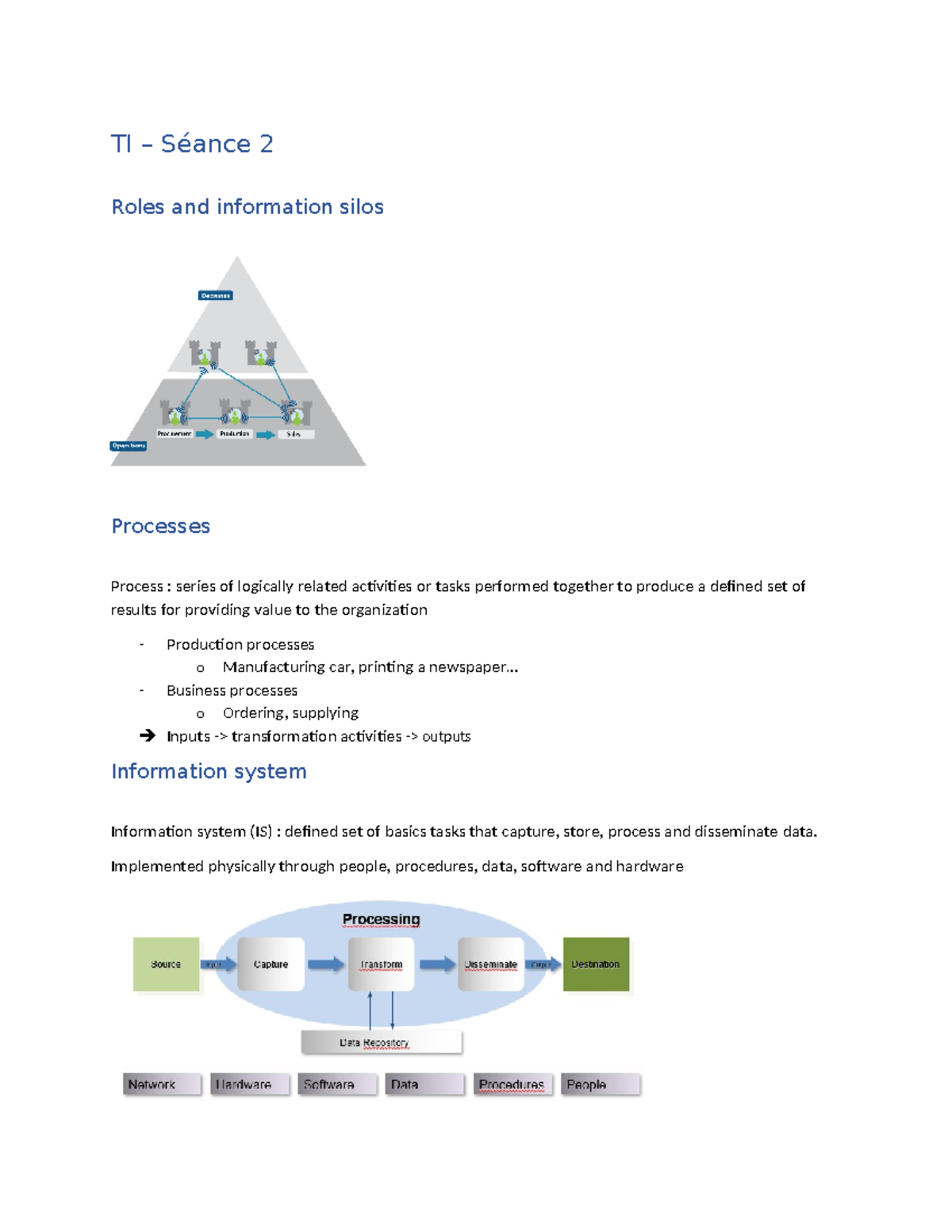 Cours 2 - TI – Séance 2 Roles and information silos Processes Process ...