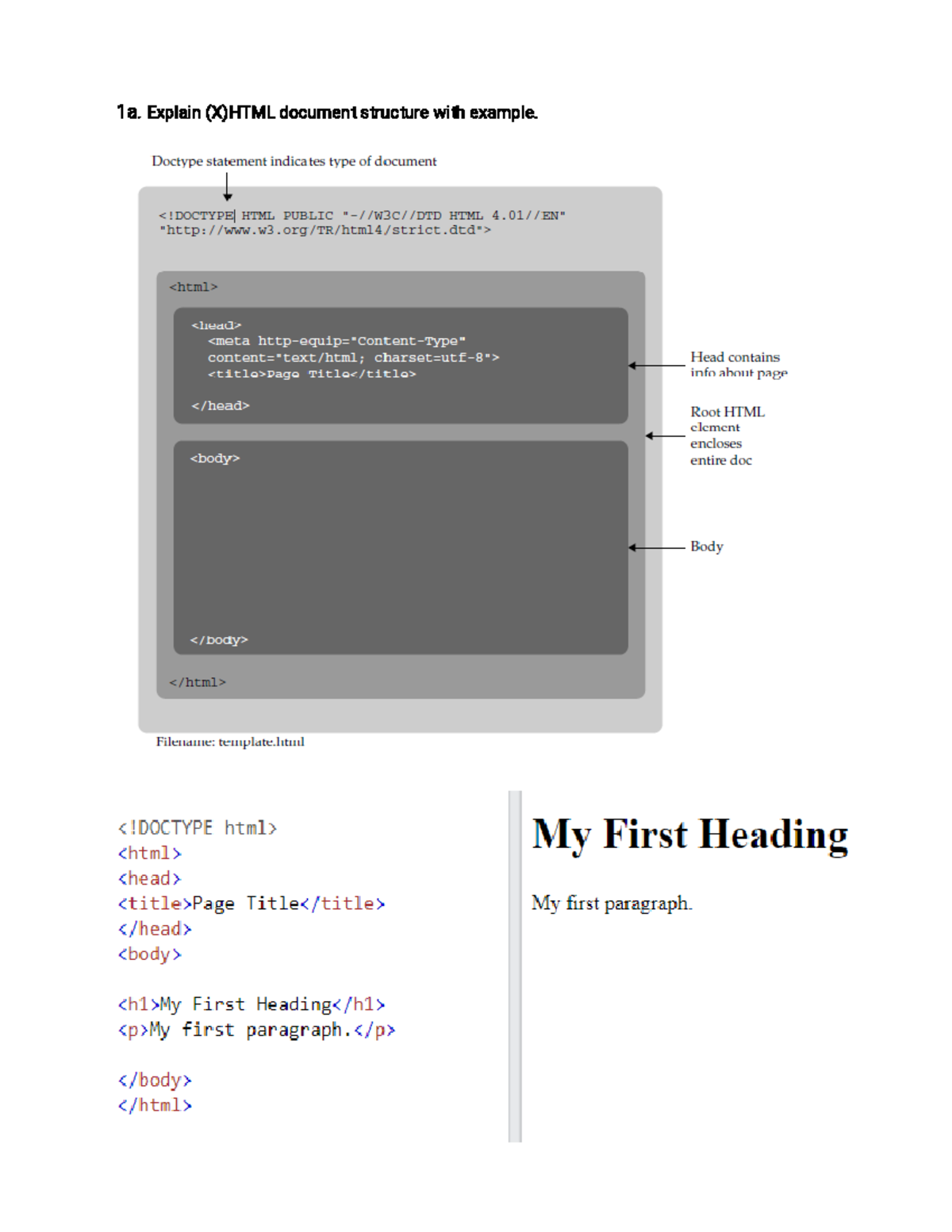 WP MOST Important Questions Answers AND Solved Model Question Paper - 1 ...