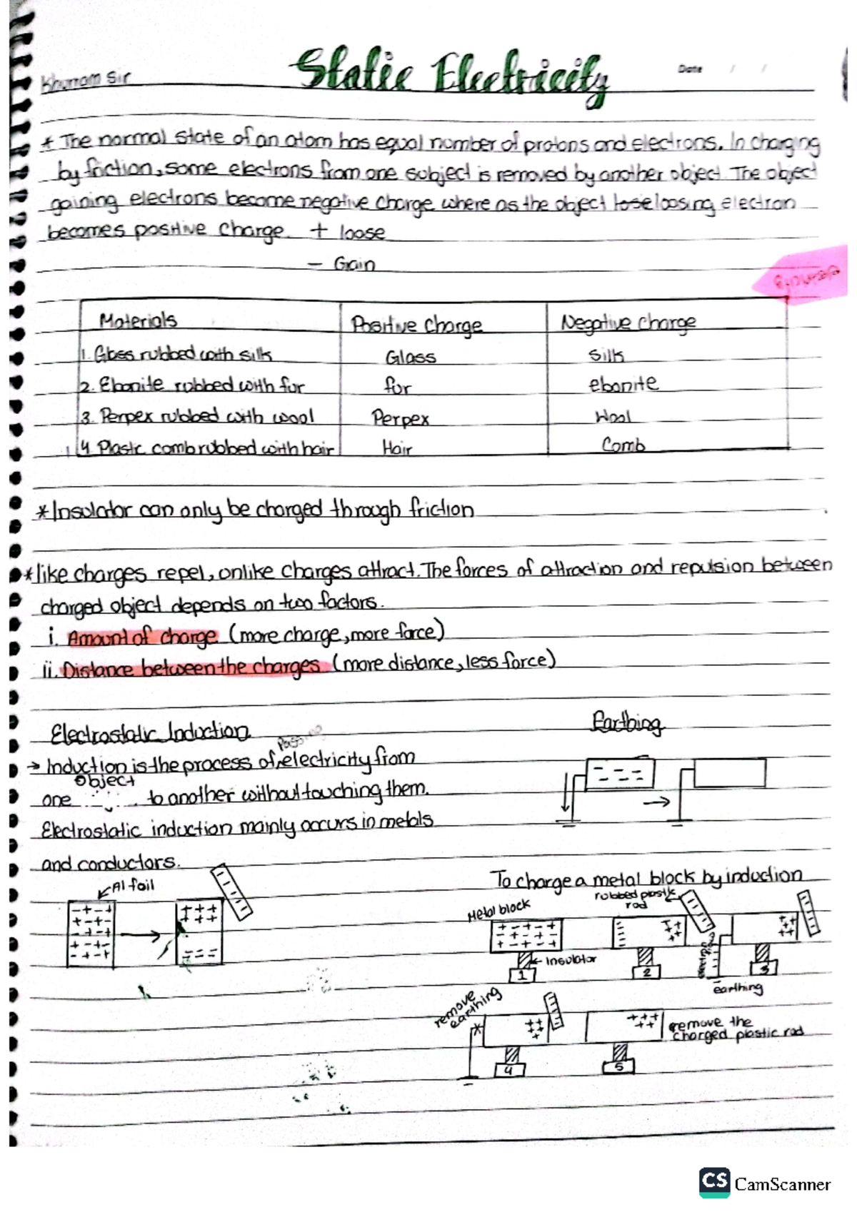 static electricity - physics o level - CamScanner CamScanner - Studocu