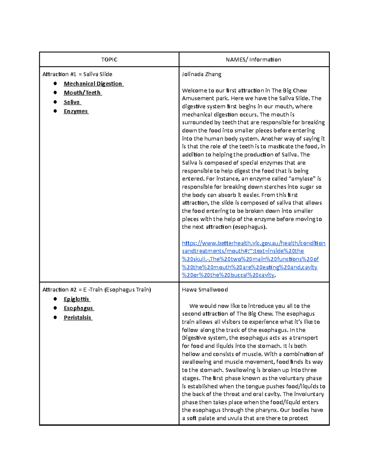 Digestive System Project Brochure - Draft - TOPIC NAMES/ Information ...