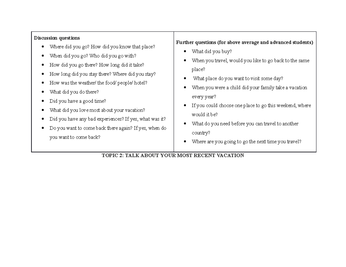 Topic 2- Questions - Discussion questions Where did you go? How did you ...