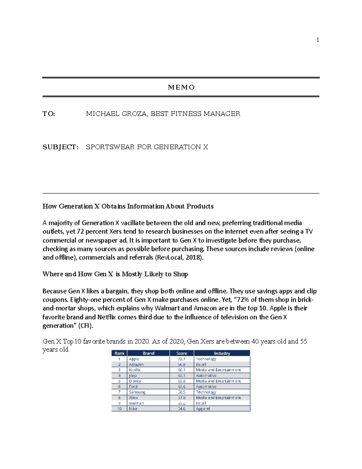Svandenheuvel Consumer Decision Making Process 12032021 - MEMO TO ...