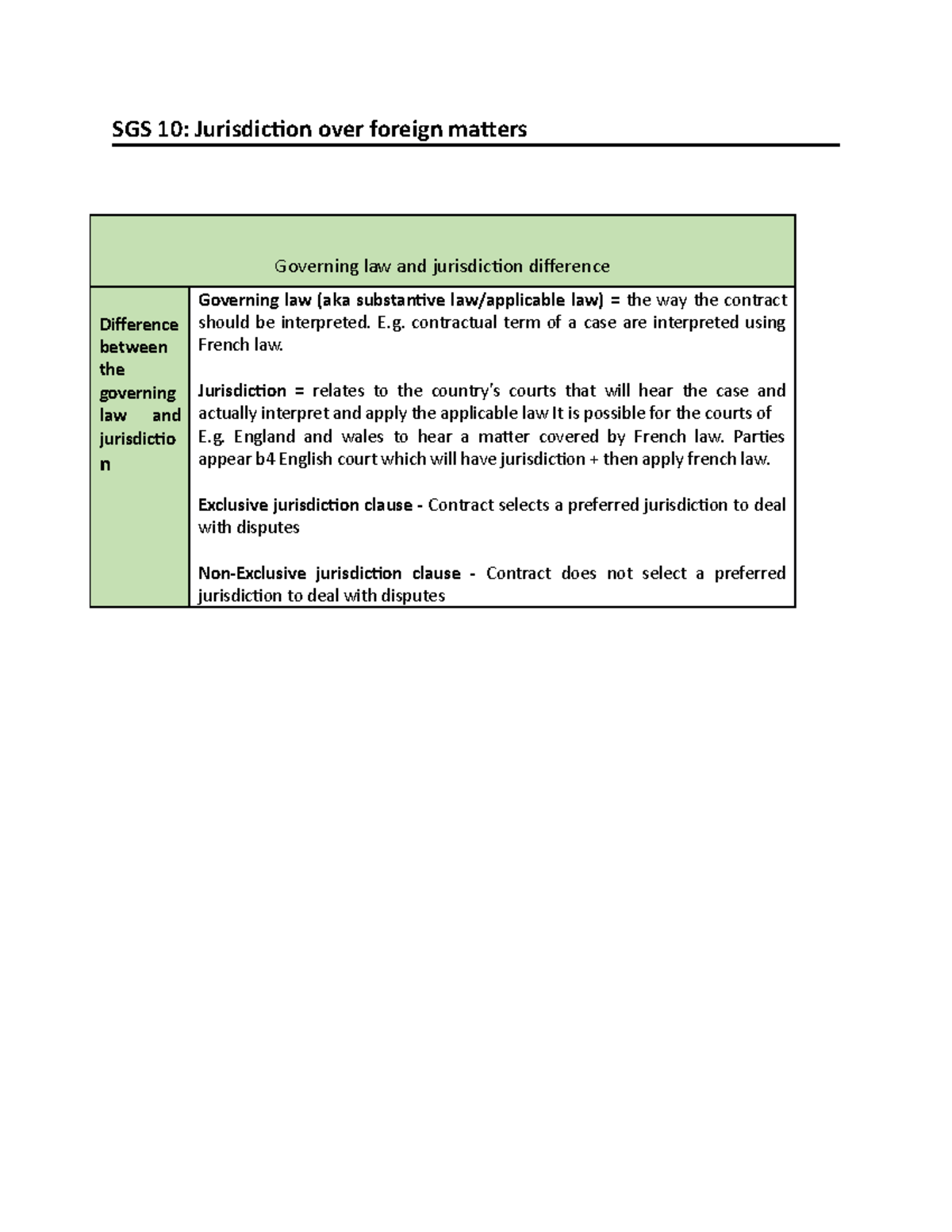 Foreign Jurisdiction - SGS 10: Jurisdiction over foreign matters ...