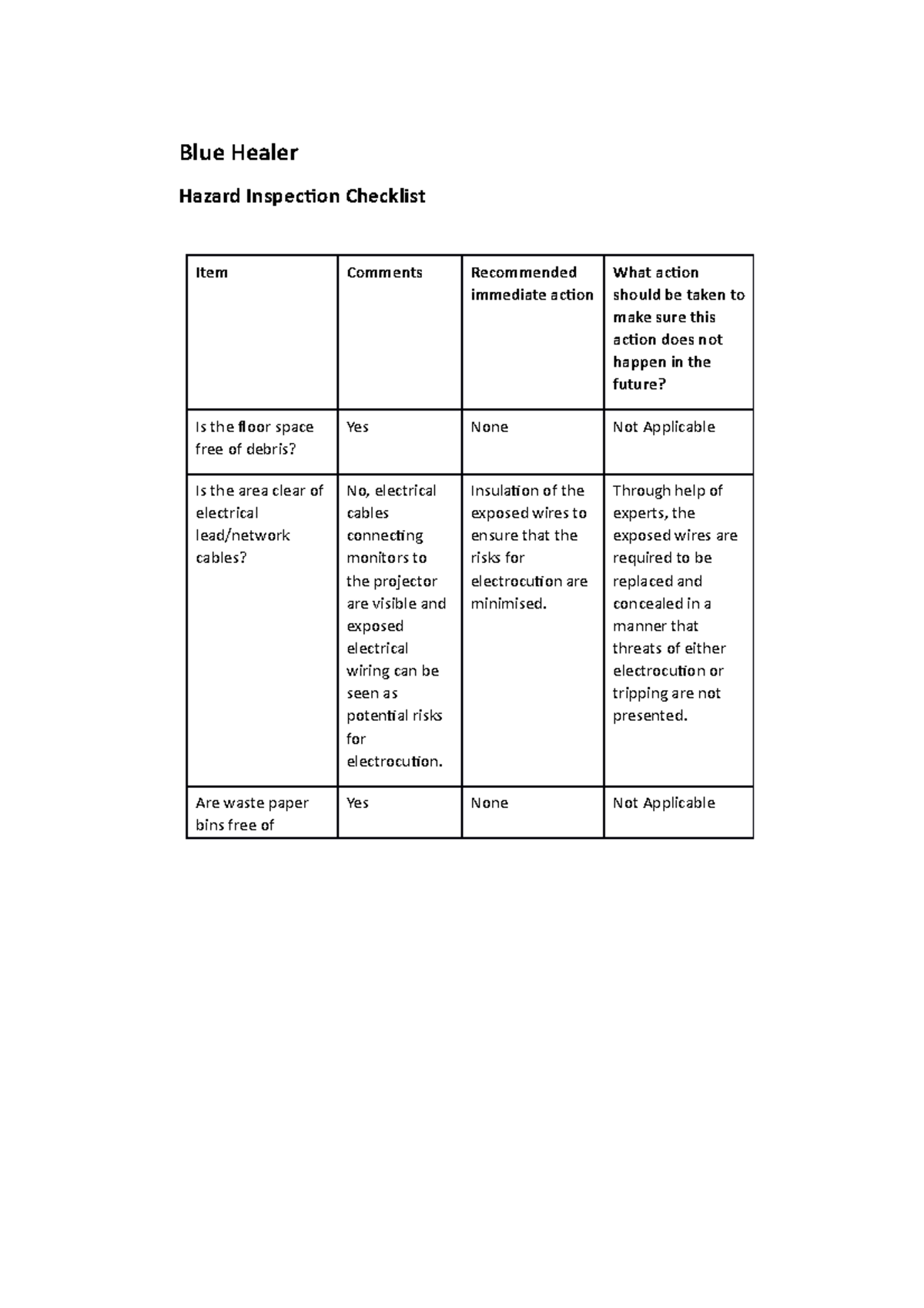 Blue Healer hazard inspection checklist - Blue Healer Hazard Inspection ...