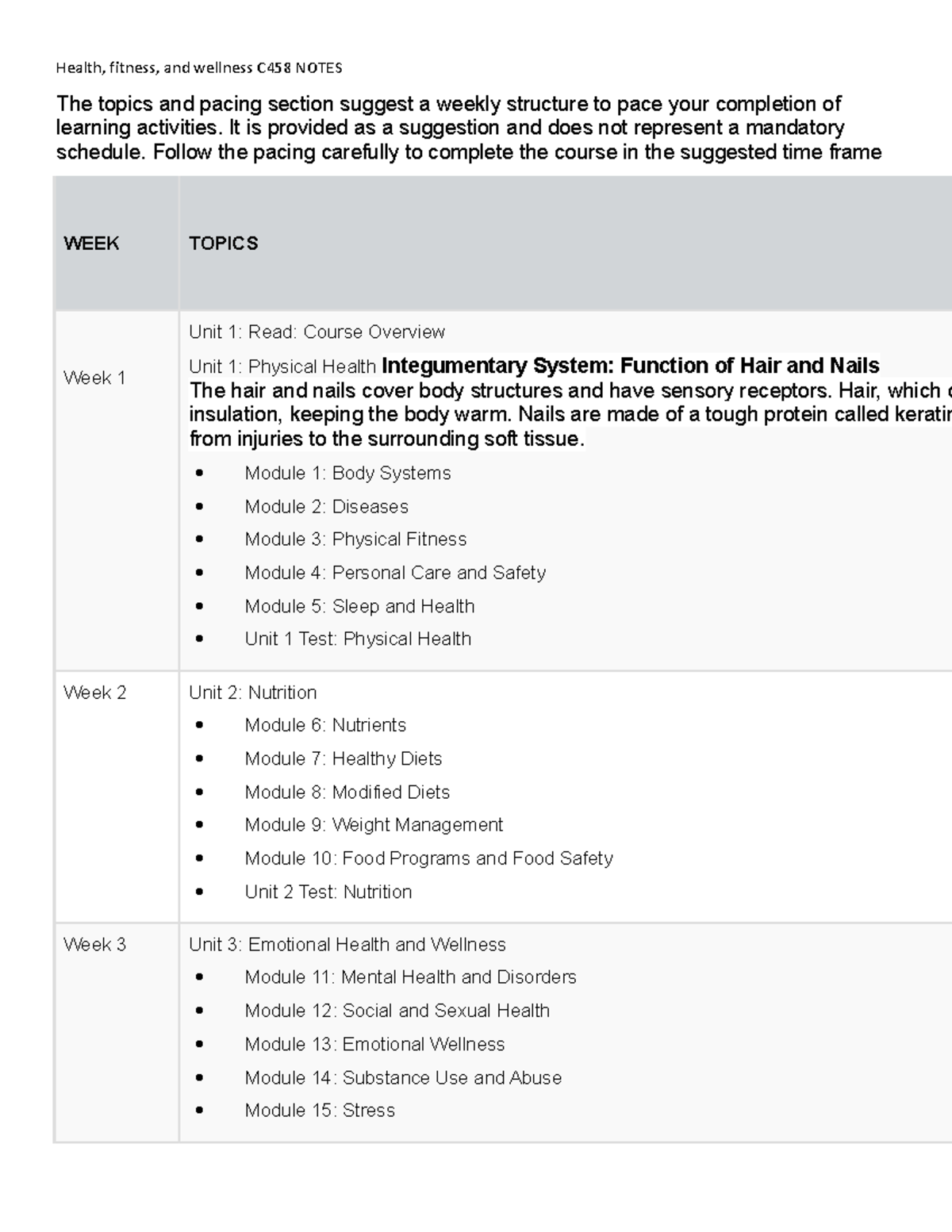 Health, fitness, and wellness C458 Notes - Health, fitness, and ...