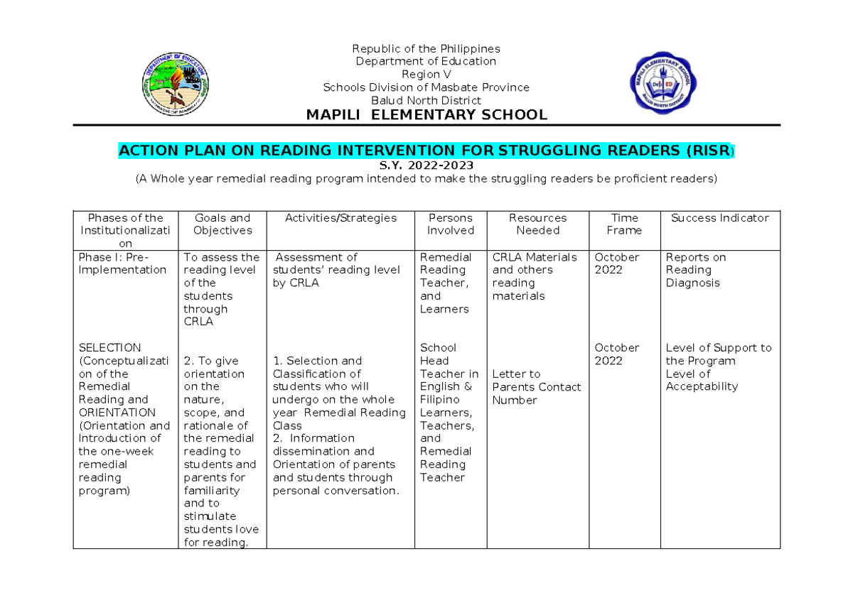 Action PLAN ON Reading Intervention - Republic of the Philippines ...
