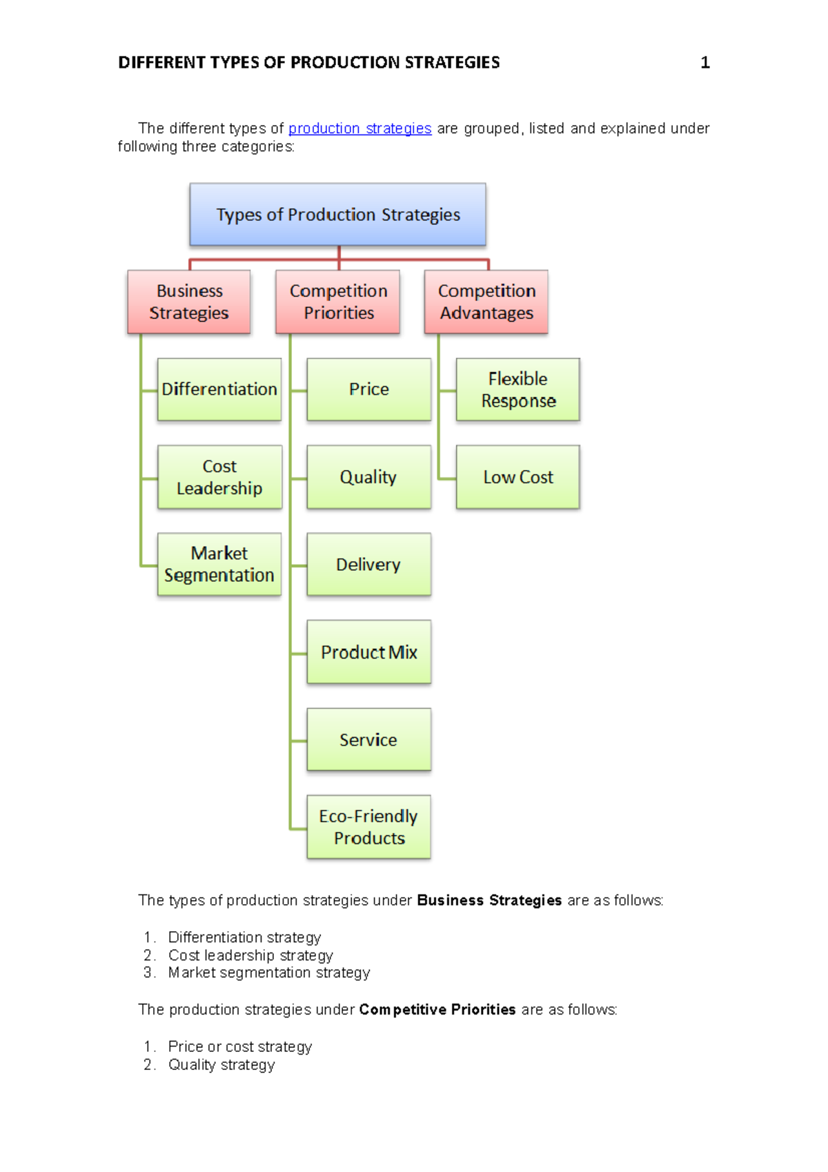 Production Strategy - The different types of production strategies are ...