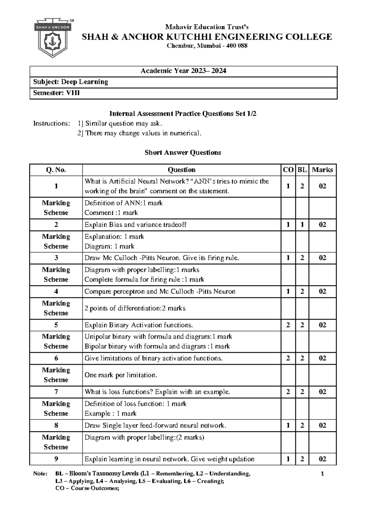IA1 Practice Questions Deep learning - Note: BL – Bloom’s Taxonomy ...