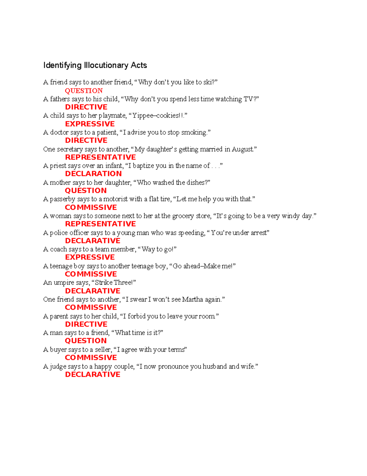 Illocutionary Acts and Indirect Speech - Identifying Illocutionary Acts ...
