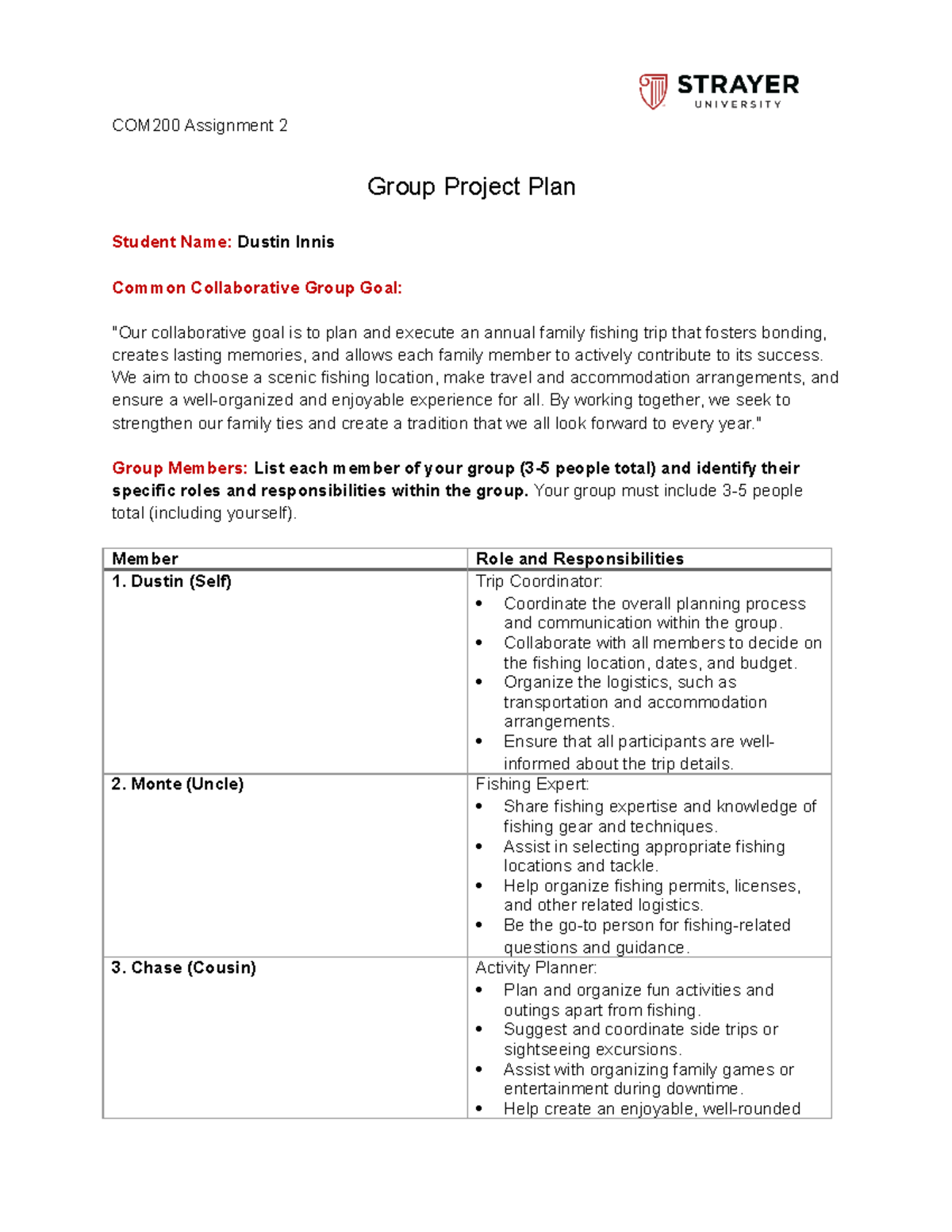 Cf Group Project Plan - Group Project Plan Student Name: Dustin Innis ...