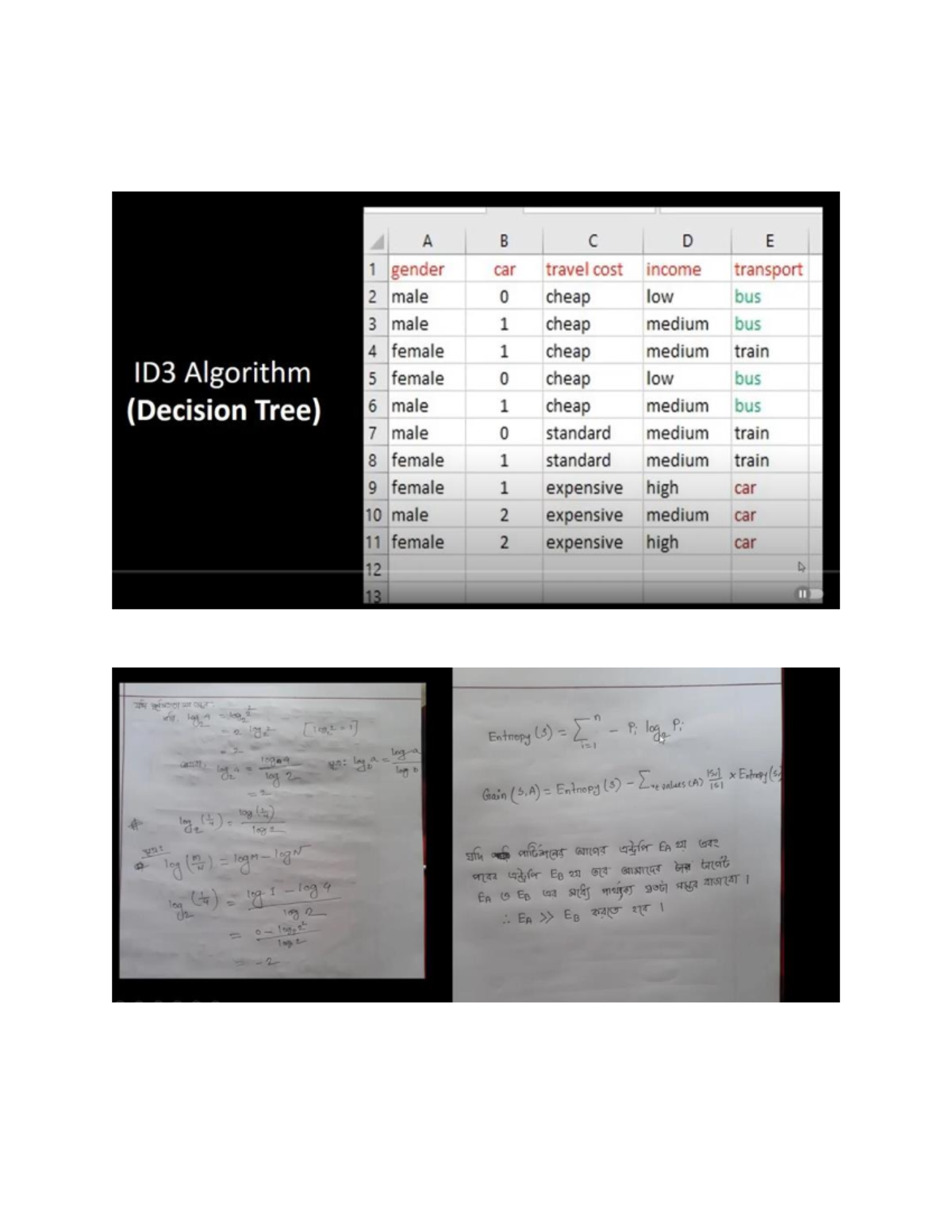 Decision tree - Pattern Recognition - Studocu