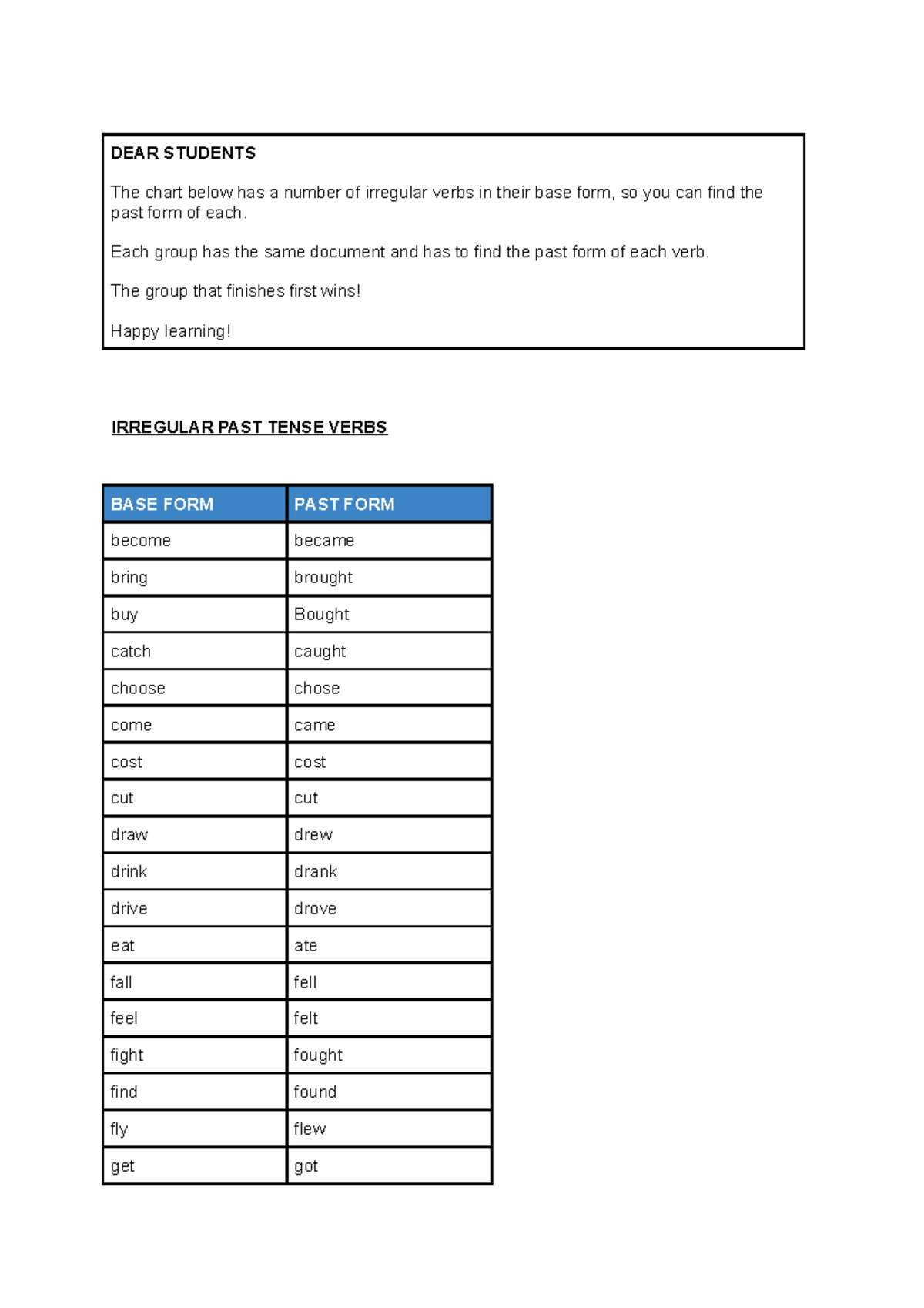 Irregular PAST Tense Verbs ABD10 - DEAR STUDENTS The chart below has a ...
