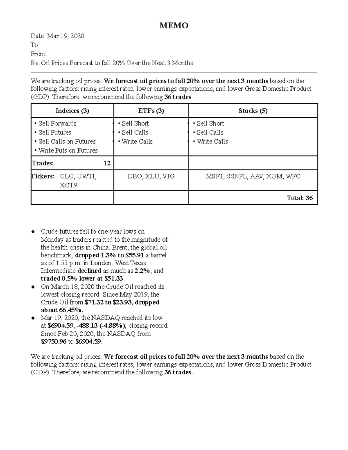 Memo #2 - Memo #2 BUS 330 Investment Analysis Memo - MEMO Date: Mar 19 ...