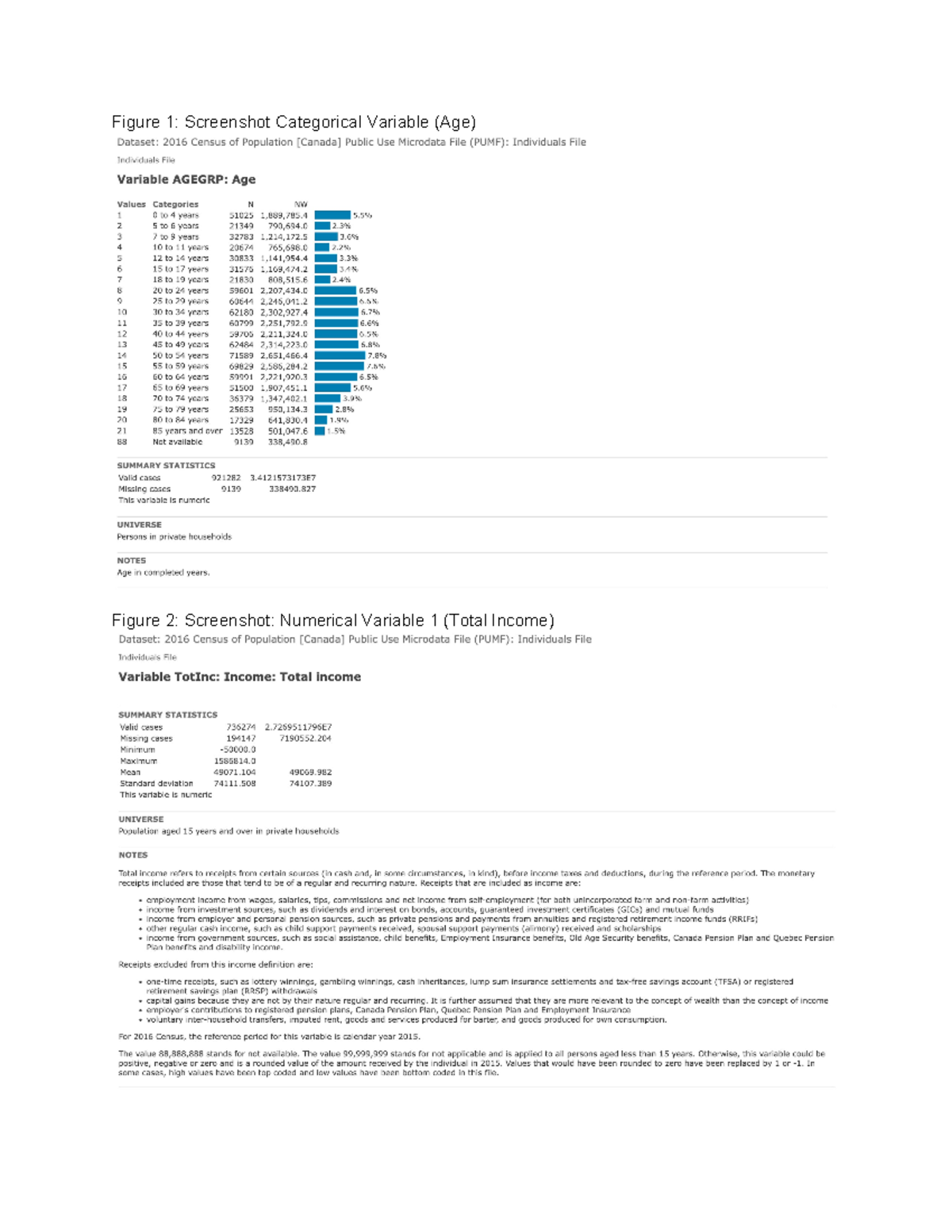 EC285ABAssignment 2F23 - Figure 1: Screenshot Categorical Variable (Age ...