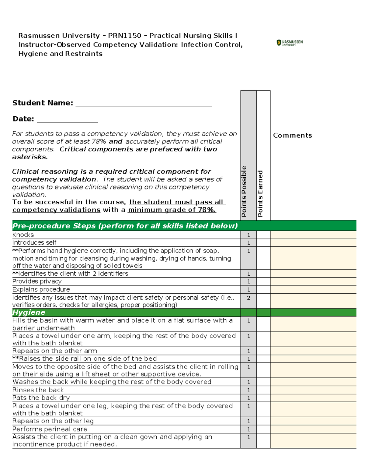Infection Control Hygiene and Restraints Competency Validation ...