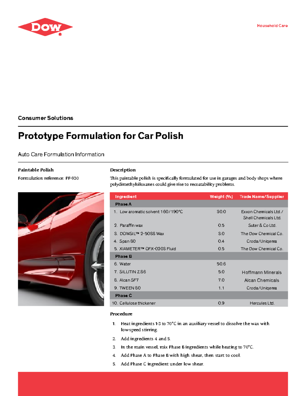 26 1603 01 prototype formulation pp 930 - Prototype Formulation for Car ...