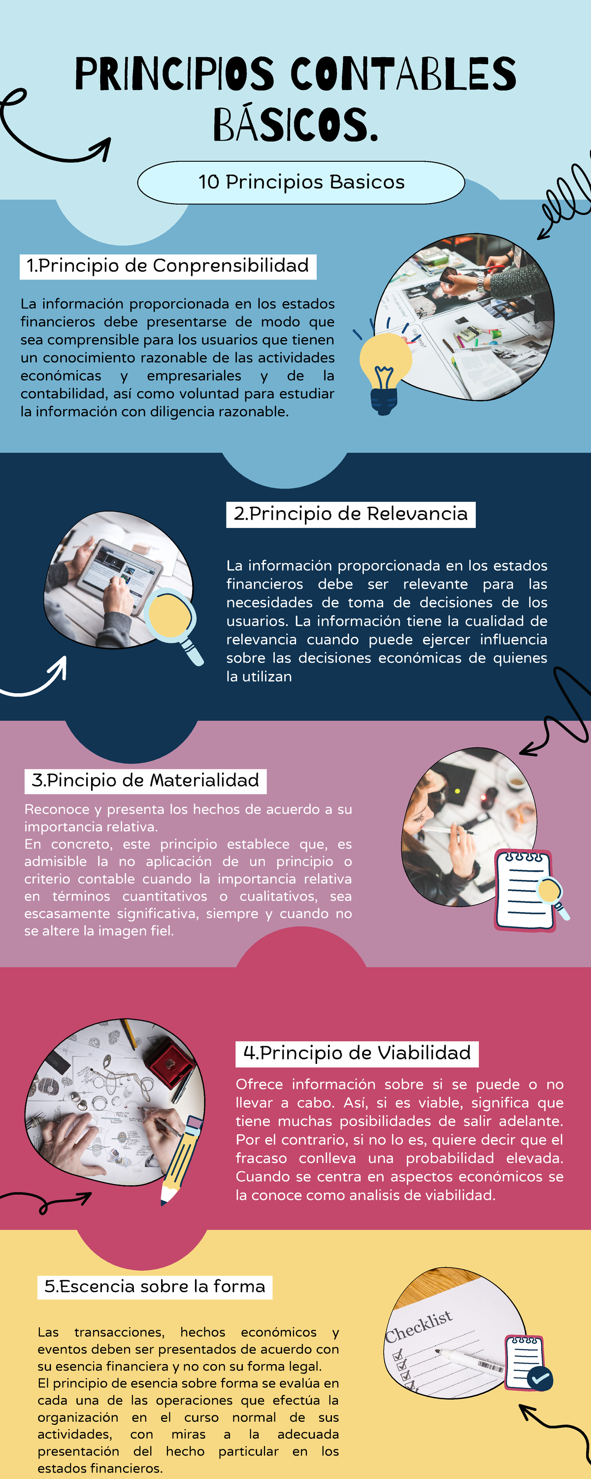 JOSE Granda Principio Contables Basicos 1 BGU B - 10 Principios Basicos ...
