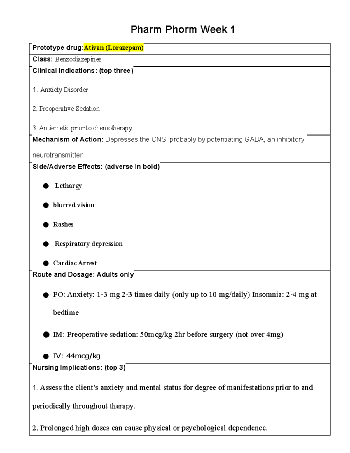 Pharm Phorm Template week medication - Pharm Phorm Week 1 Prototype ...