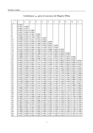 Tabla Wilcoxon - it helps to understand your teacher - Operations ...