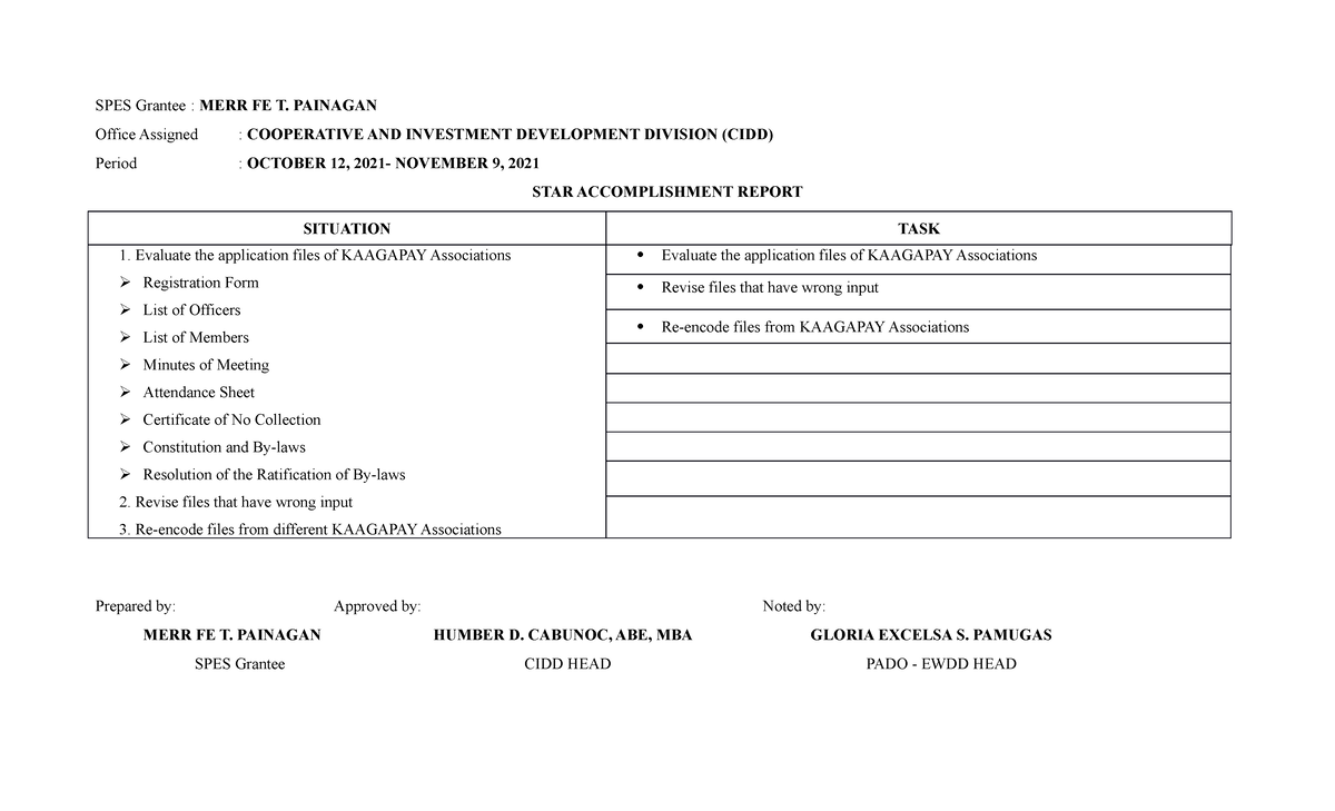 Star Accomplishment Report MERR FE - SPES Grantee : MERR FE T. PAINAGAN ...