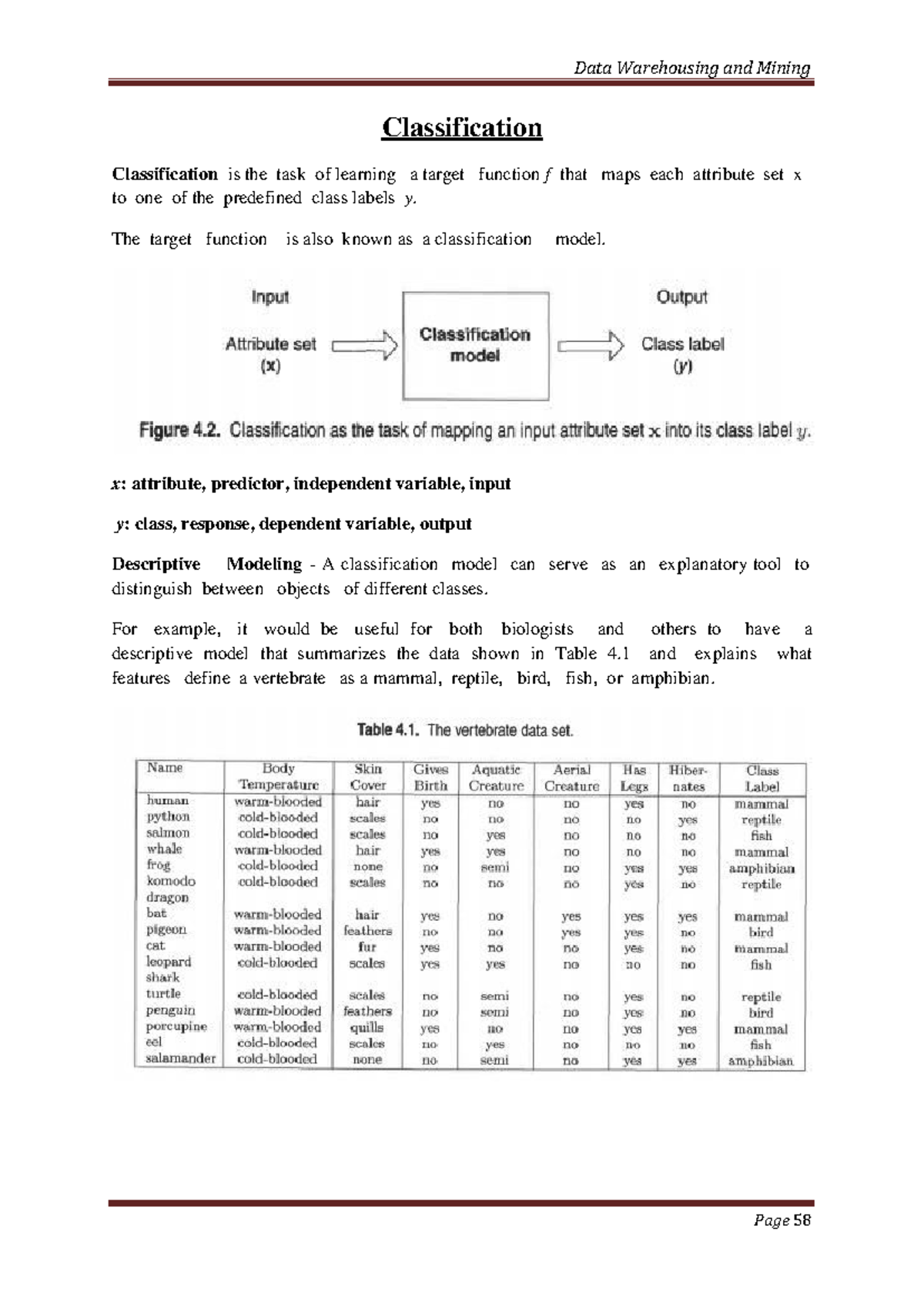 3 rd UNIT - Material - Classification Classification is the task of ...