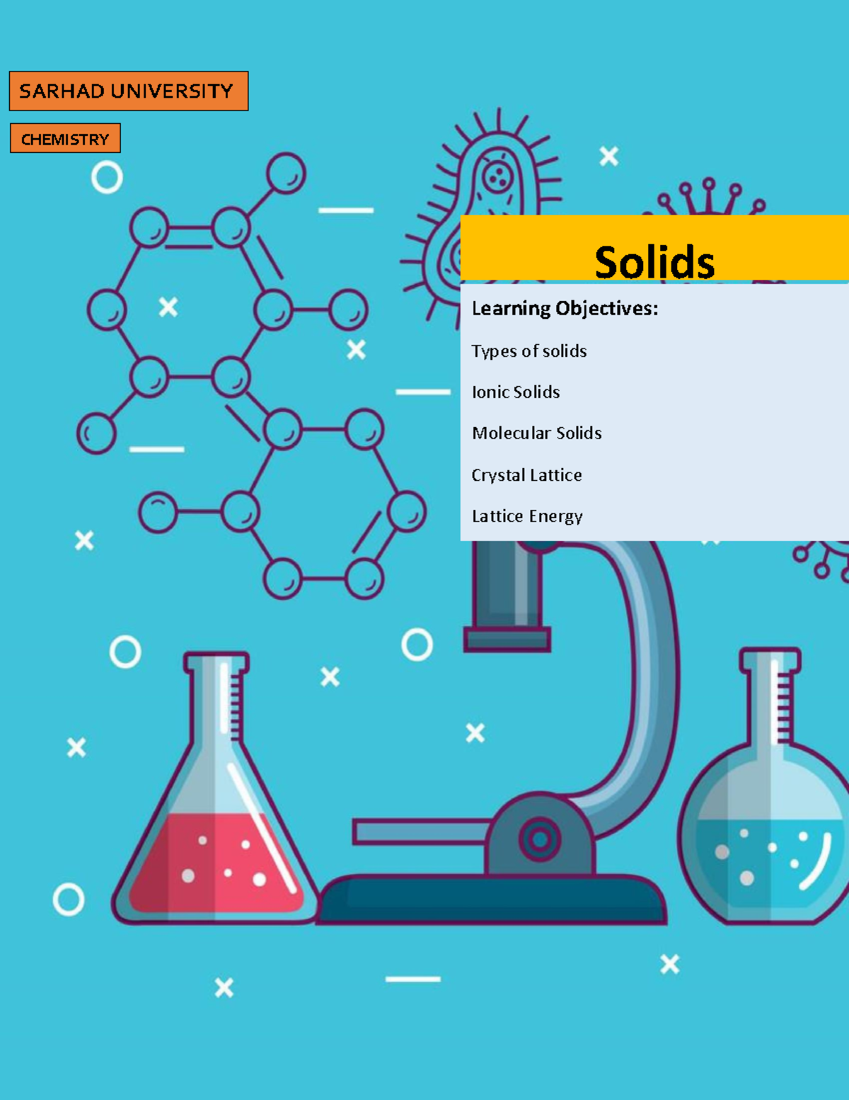 Solids- Full Explanation of Types of Solid, Ionic Solids, Molecular ...