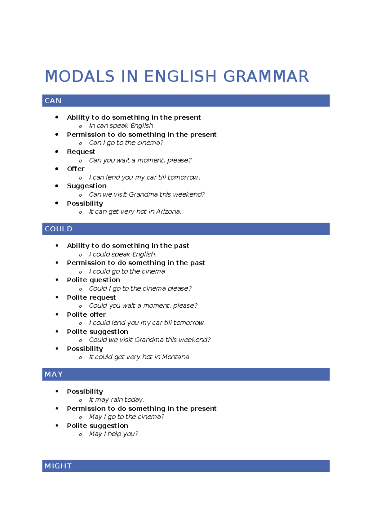Modals in english grammar - MODALS IN ENGLISH GRAMMAR CAN Ability to do ...