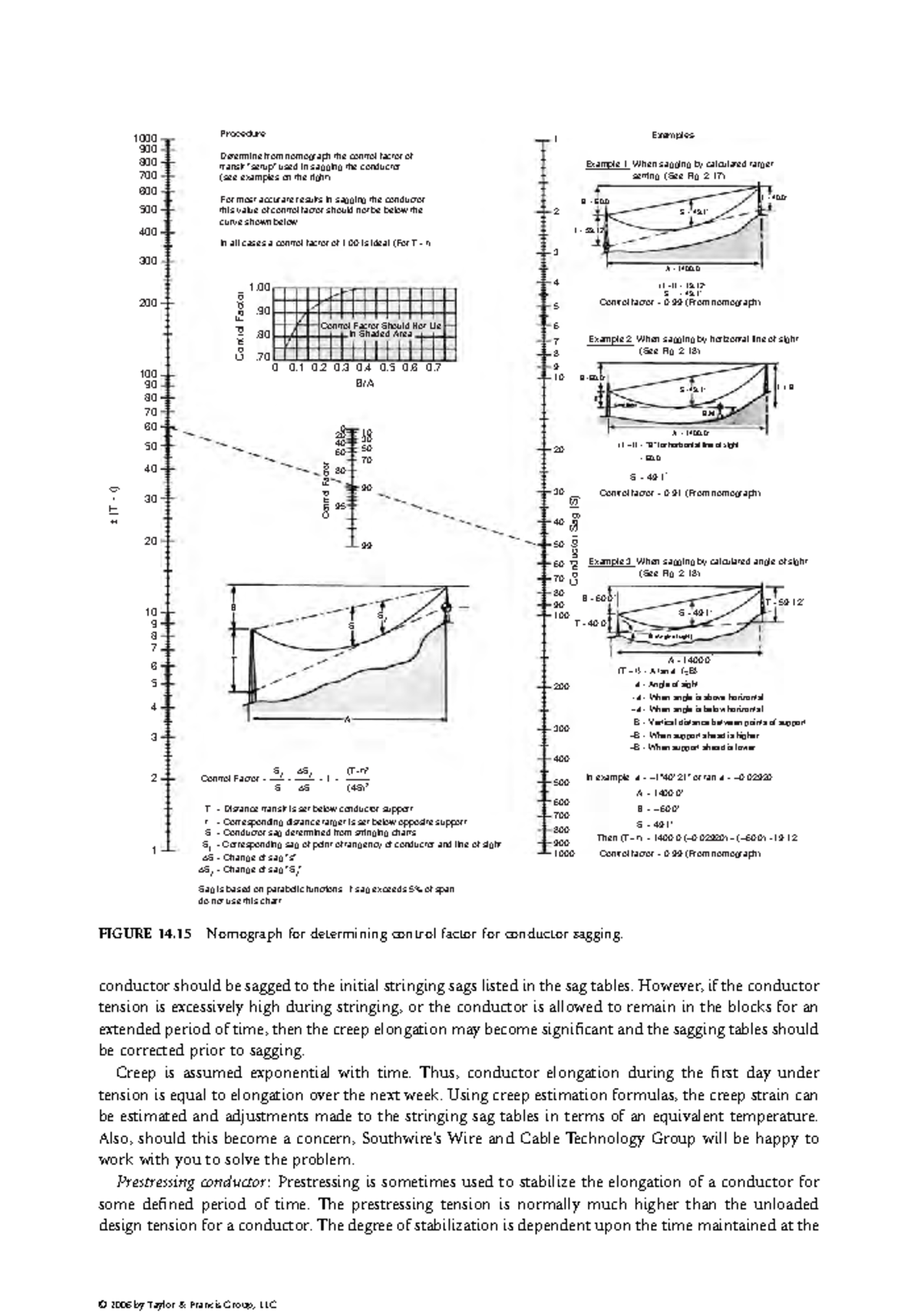 Electrical-42 - Electrical-42 - conductor should be sagged to the ...