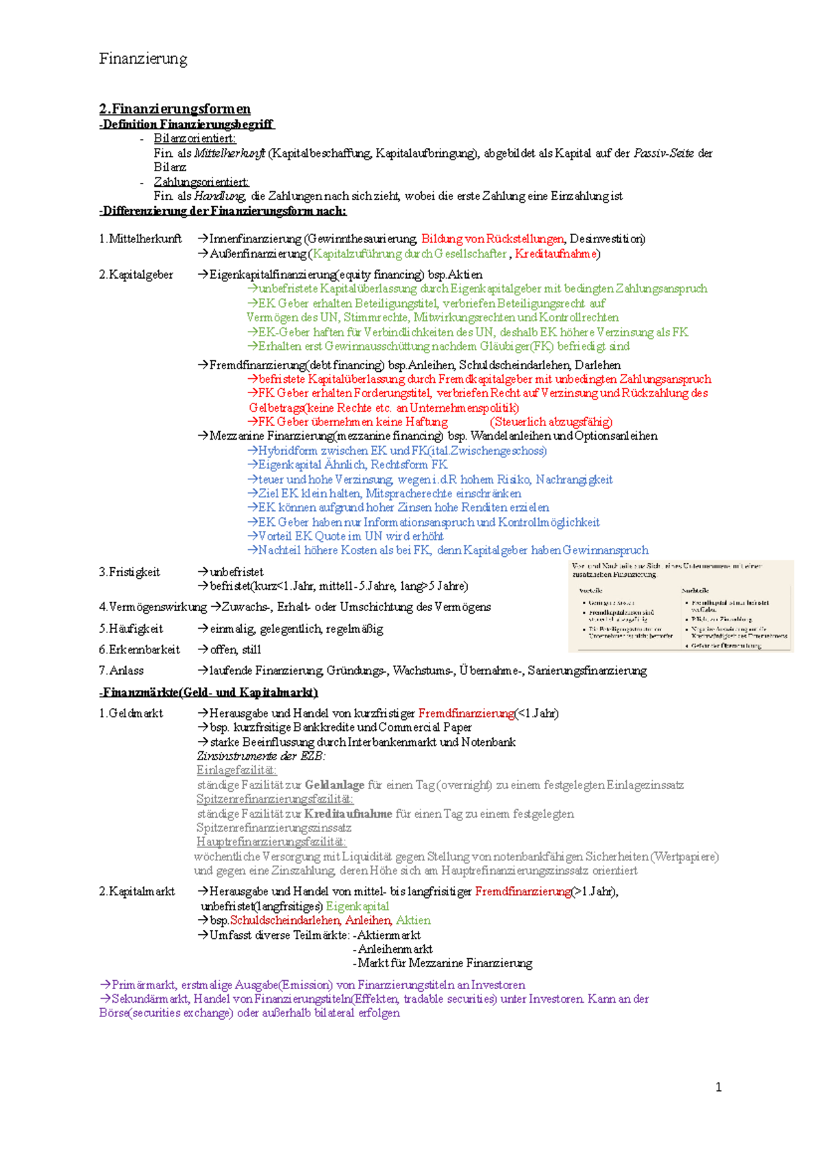 Finanzierung(Investition und Finanzierung/2.Semester) - 2 -Definition ...