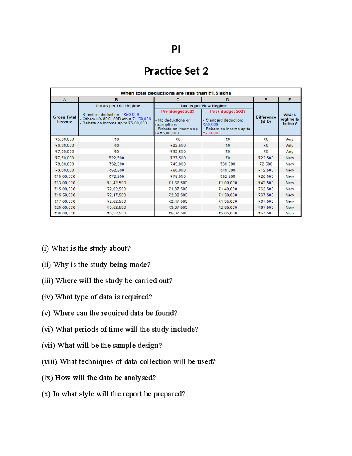 Practice Set 3 - classwork - Electromagnetic Theory - PI Practice Set 2 ...
