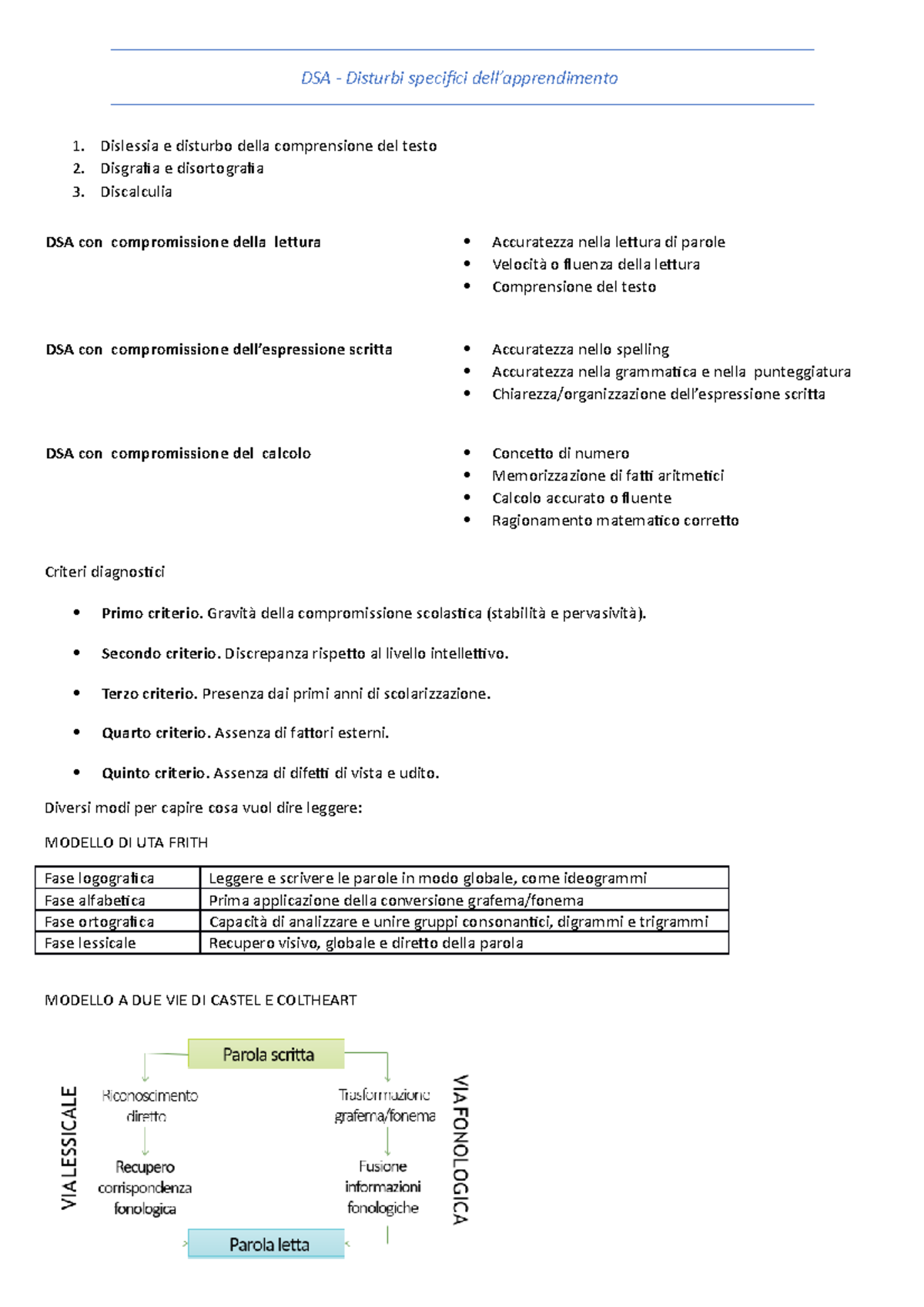 DSA - Appunti di lezione - DSA - Disturbi specifici dell’apprendimento ...