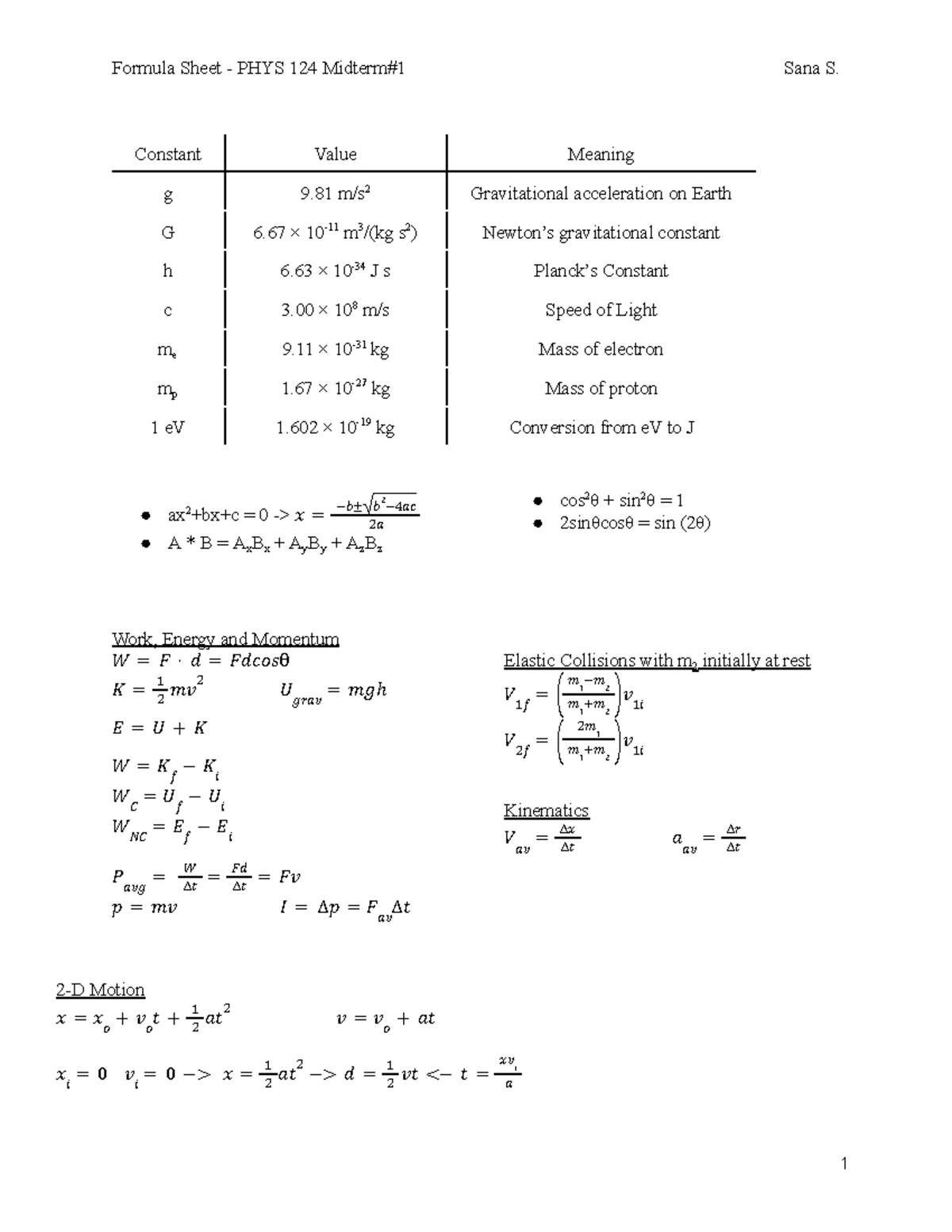 Summary of Formulas - Formula Sheet - PHYS 124 Midterm#1 Sana S. Constant Value Meaning g 9 m/s ...