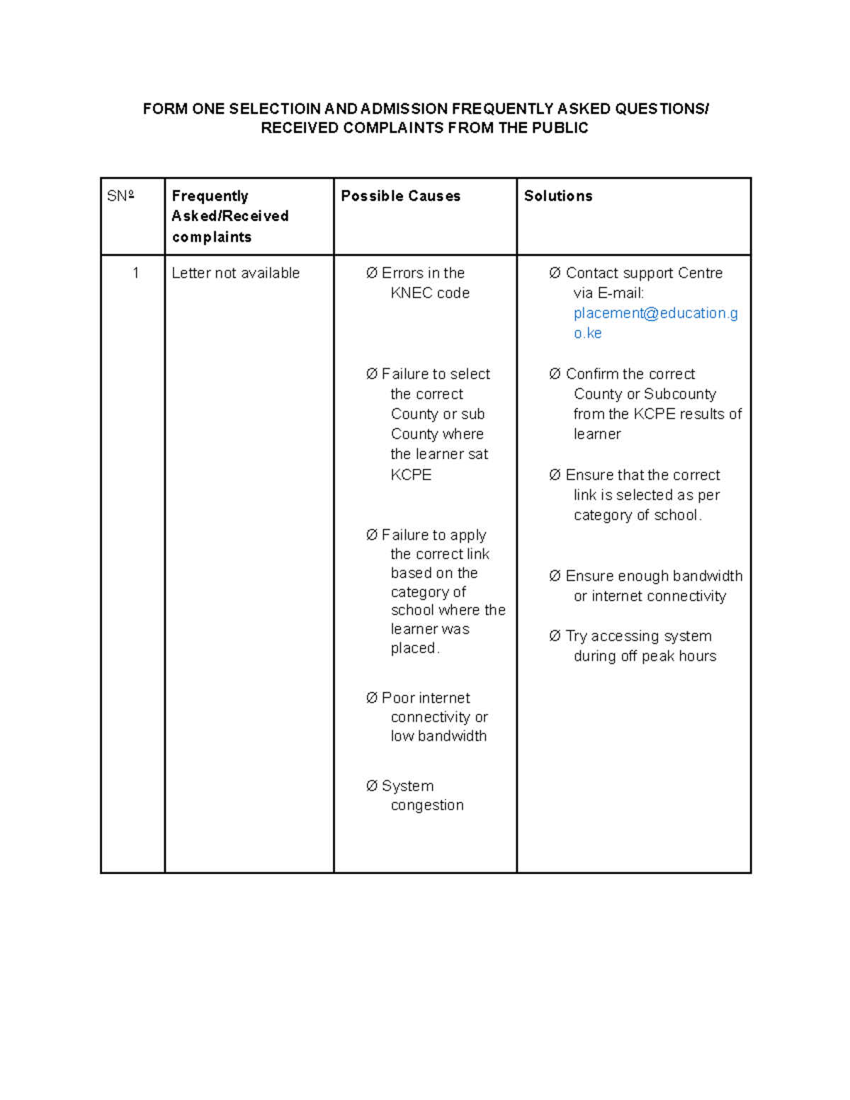 FORM ONE Frequently Asked Questions[ 4360] 0 - FORM ONE SELECTIOIN AND ...