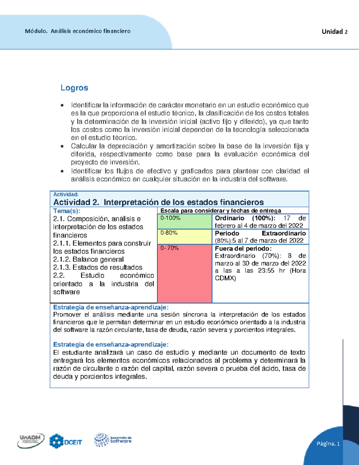 Actividad-2- Unidad-2-DINE-ENE22 - Unidad 2 Logros • Identificar la información de carácter ...