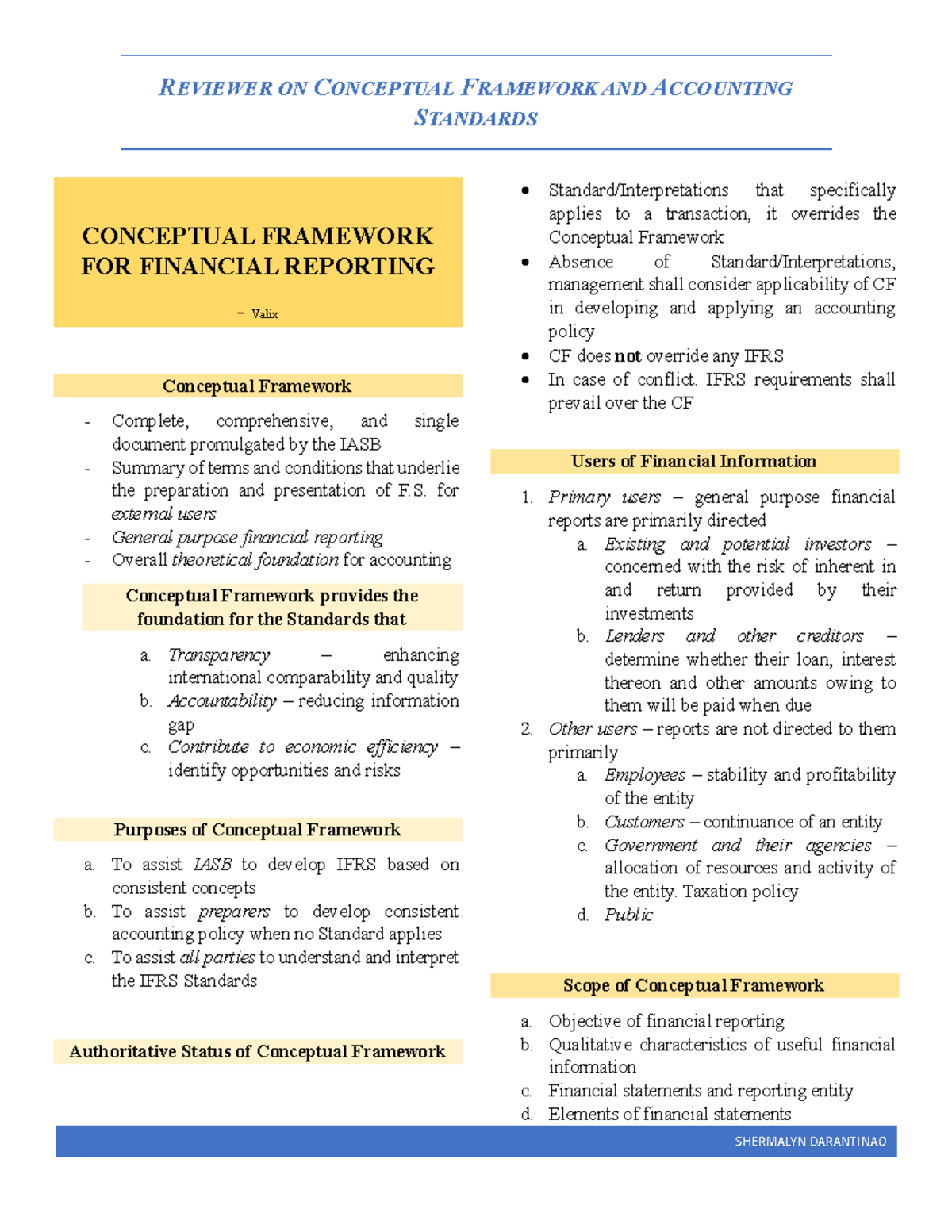 Conceptual Framework FOR Financial Reporting - STANDARDS CONCEPTUAL FRAMEWORK FOR FINANCIAL ...