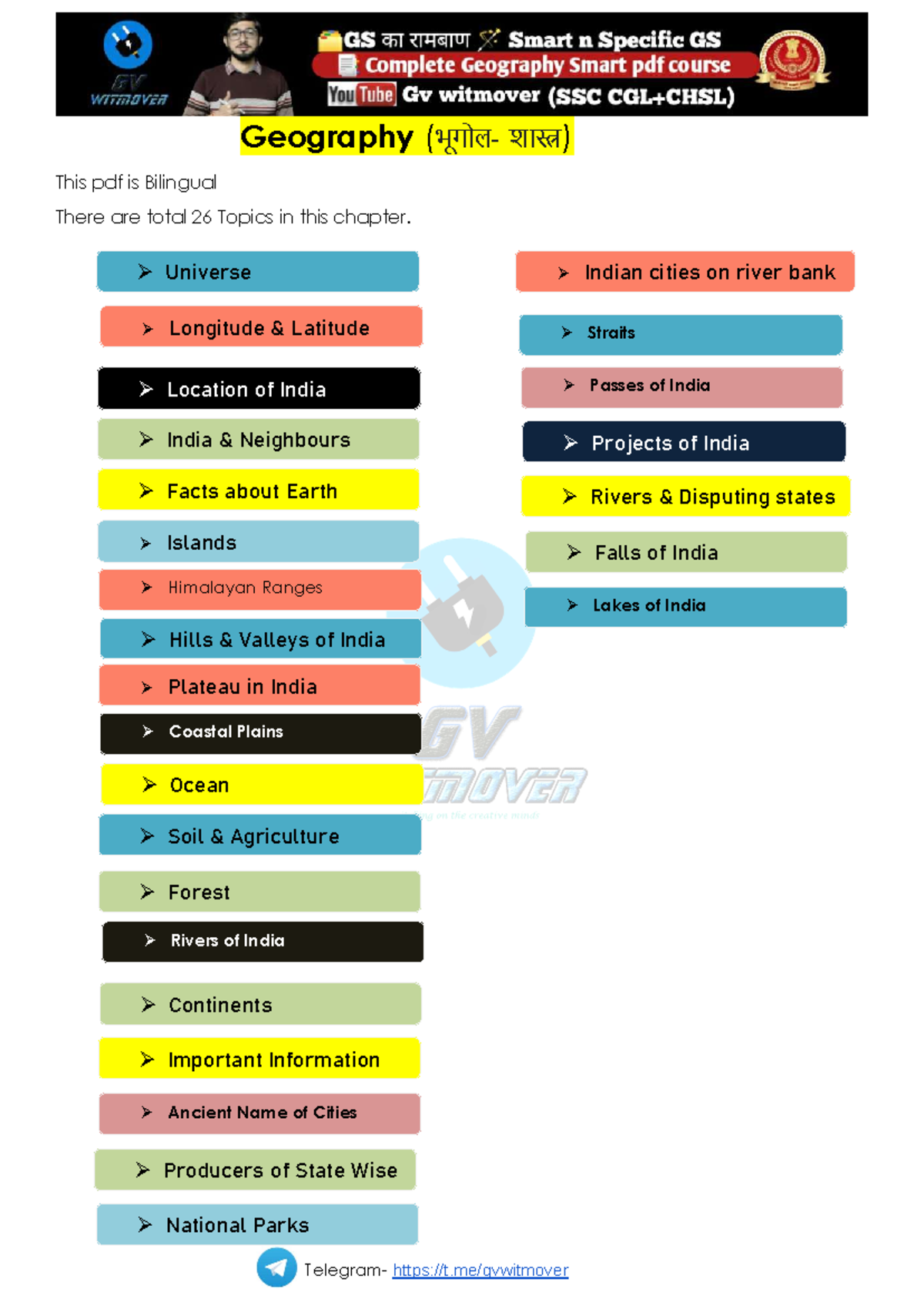 Geography - Universe Location of India India & Neighbours Facts about ...