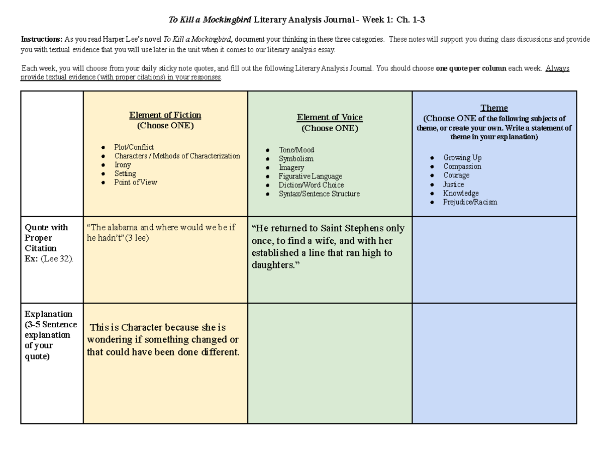 Emma Camacho TKAM Literary Analysis Journal - To Kill a Mockingbird ...
